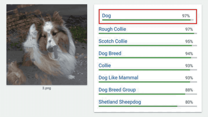 How MIT Students Fooled A Google Algorithm - Fast Company
