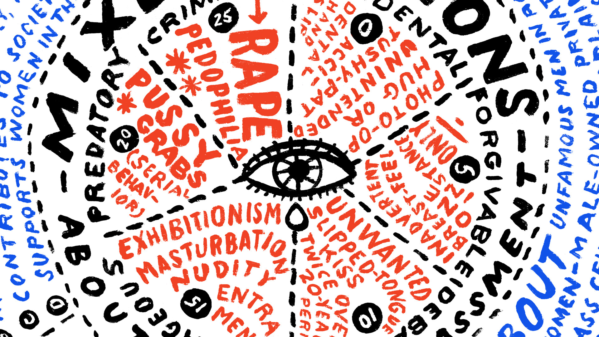 Why The #MeToo Movement Matters, Summed Up In One Chart - Fast Company