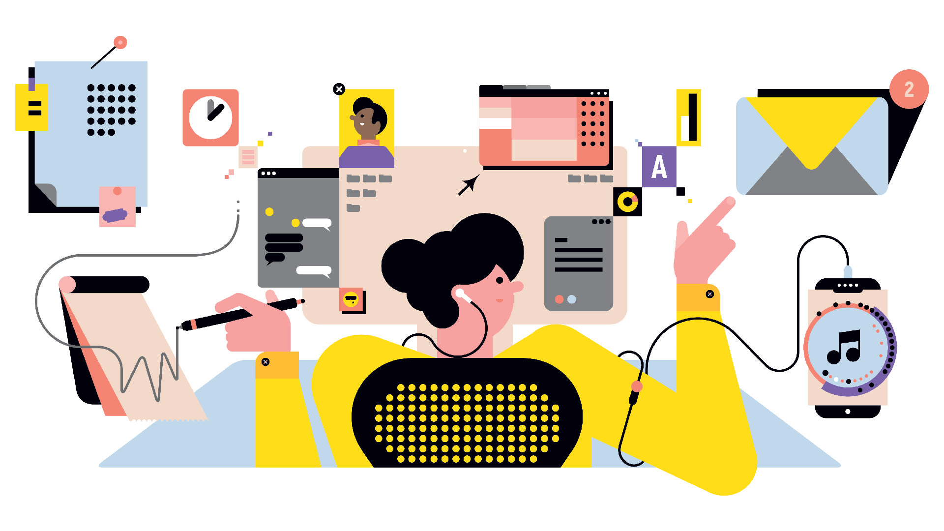 This chart will show you when you can multitask and when you can't ...