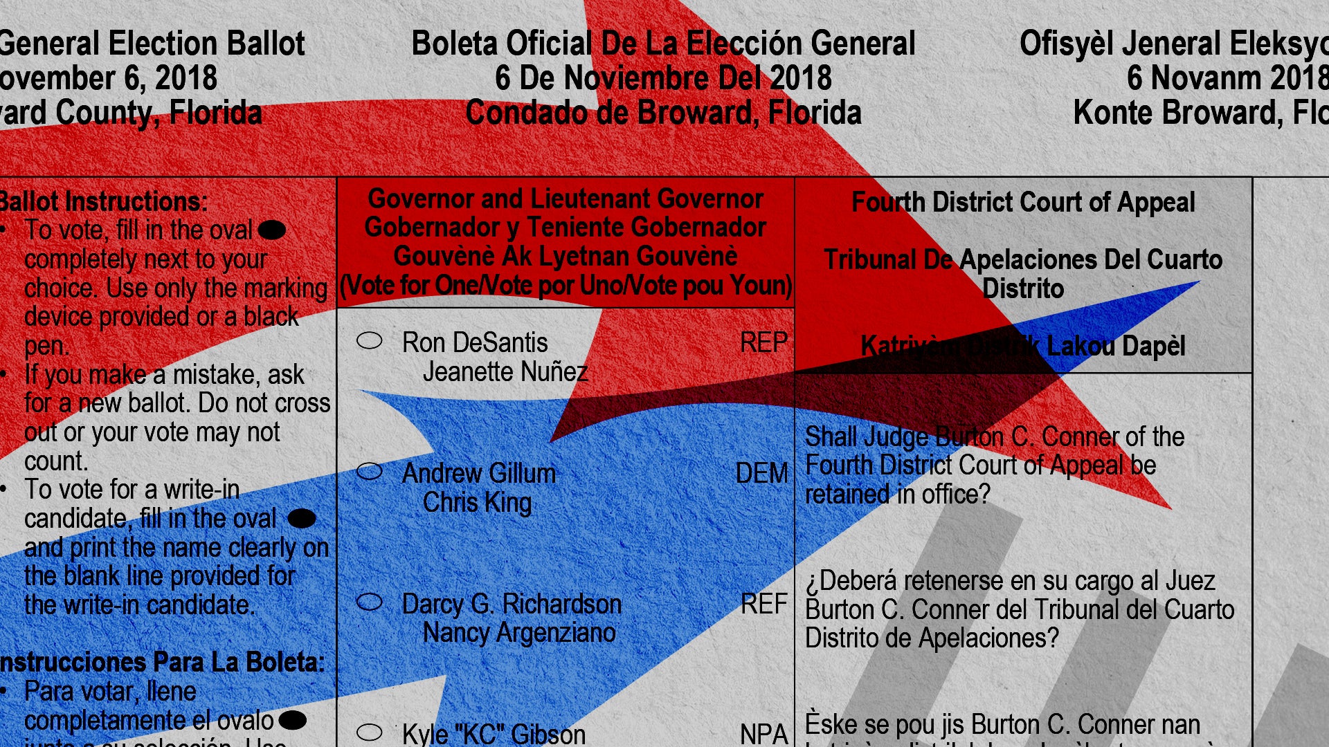 Terrible ballot design may have decided Florida's Senate race - Fast ...