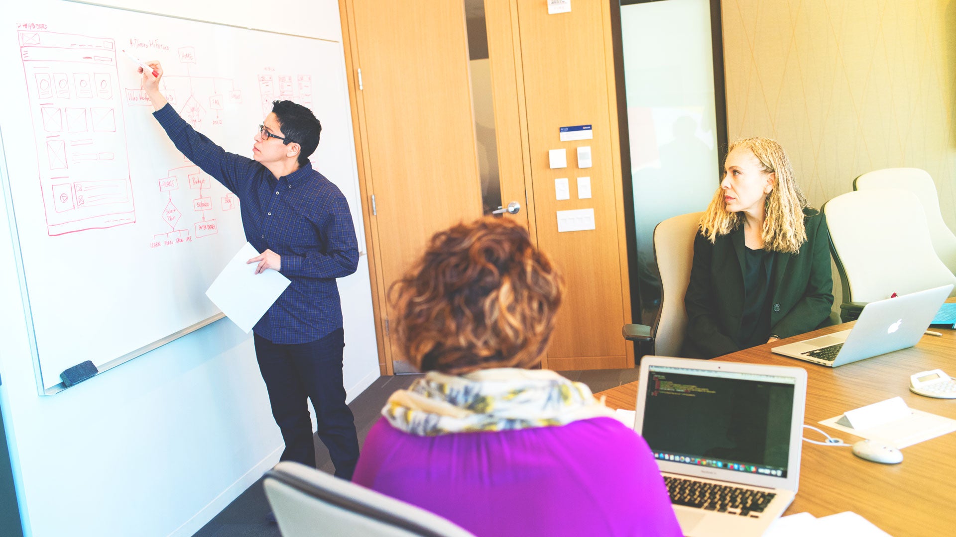 Ask these questions before every meeting - Fast Company