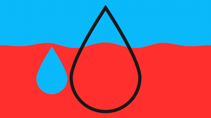 Companies say they want to use less water-they're just not doing ...