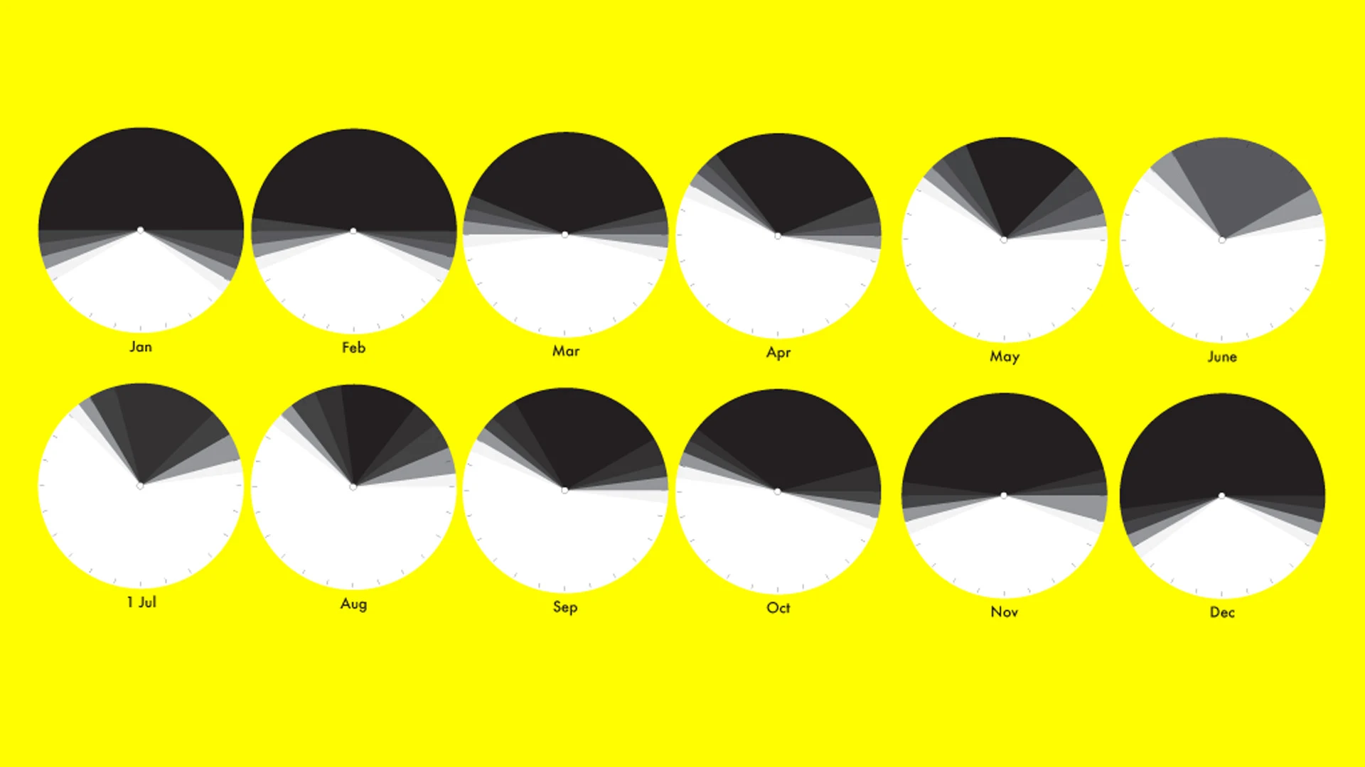 This watch app will help you reorient your life to the Earth's natural ...