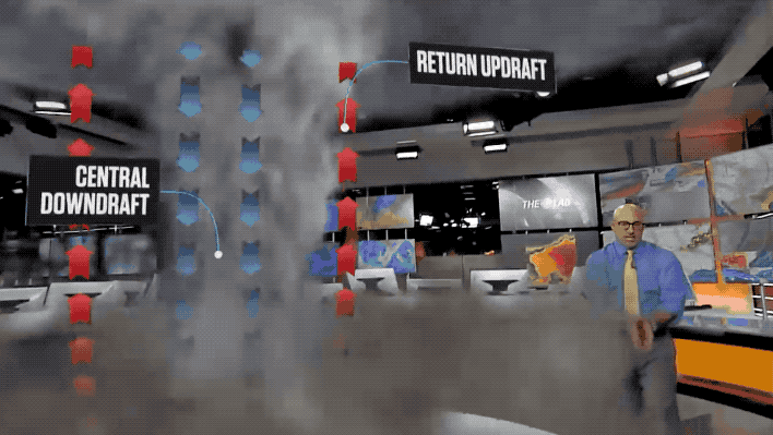 Inside the Weather Channel's quest to reinvent storm chasing - Fast Company