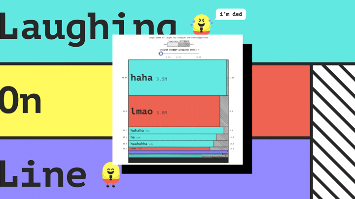 Lol or lmao? These infographics chart how laughter has evolved online ...