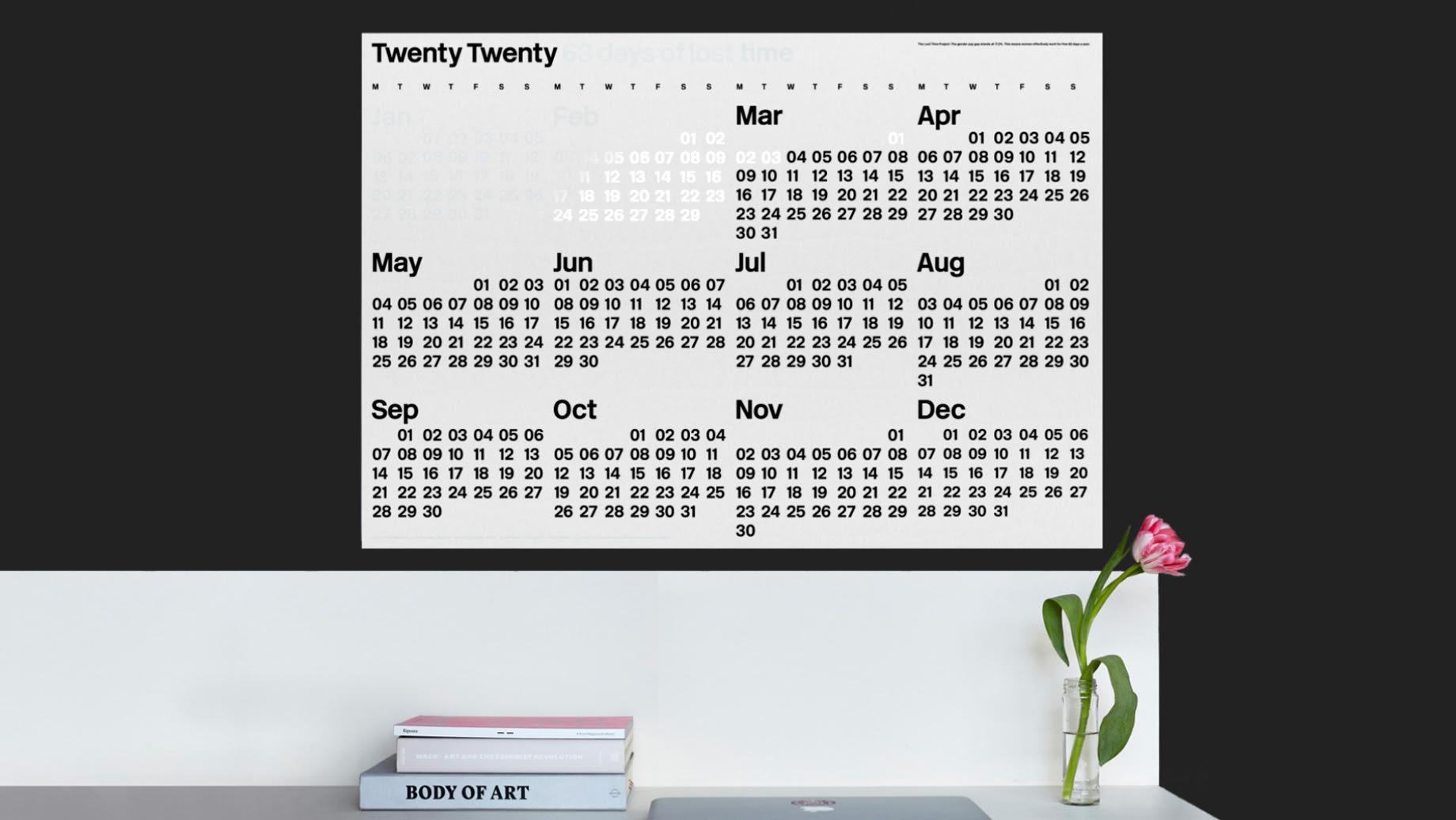 The gender pay gap, visualized: Women work 63 unpaid days each year ...