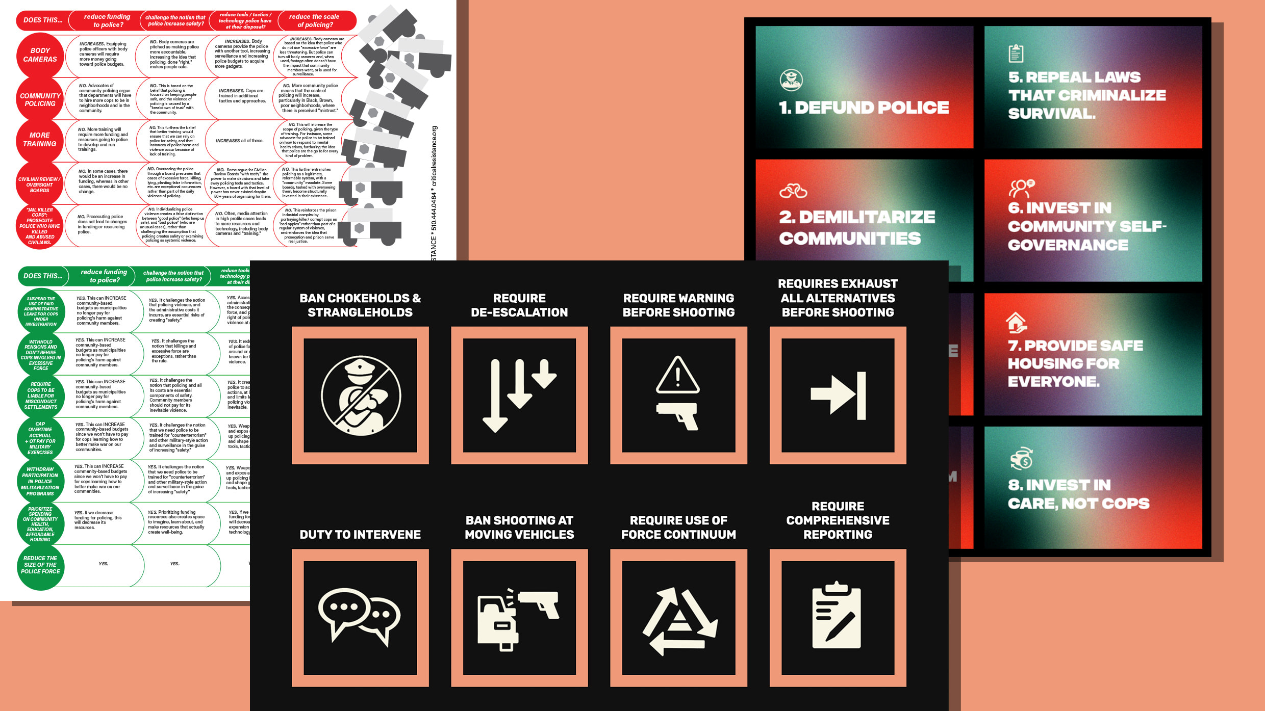 In the fight for police reform and abolition, design plays a key role ...