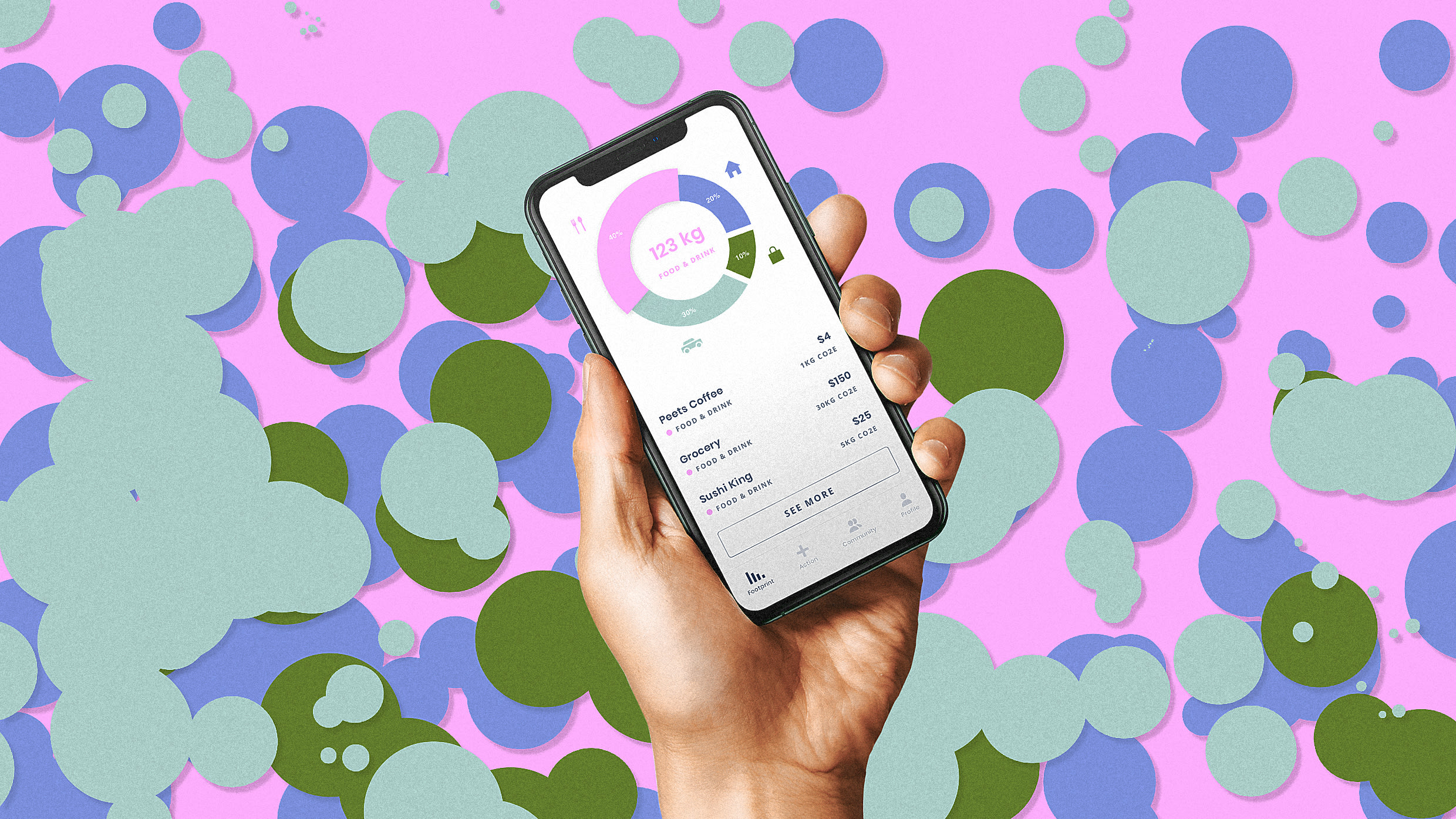 This app measures your carbon footprint in real-time as you shop (or ...