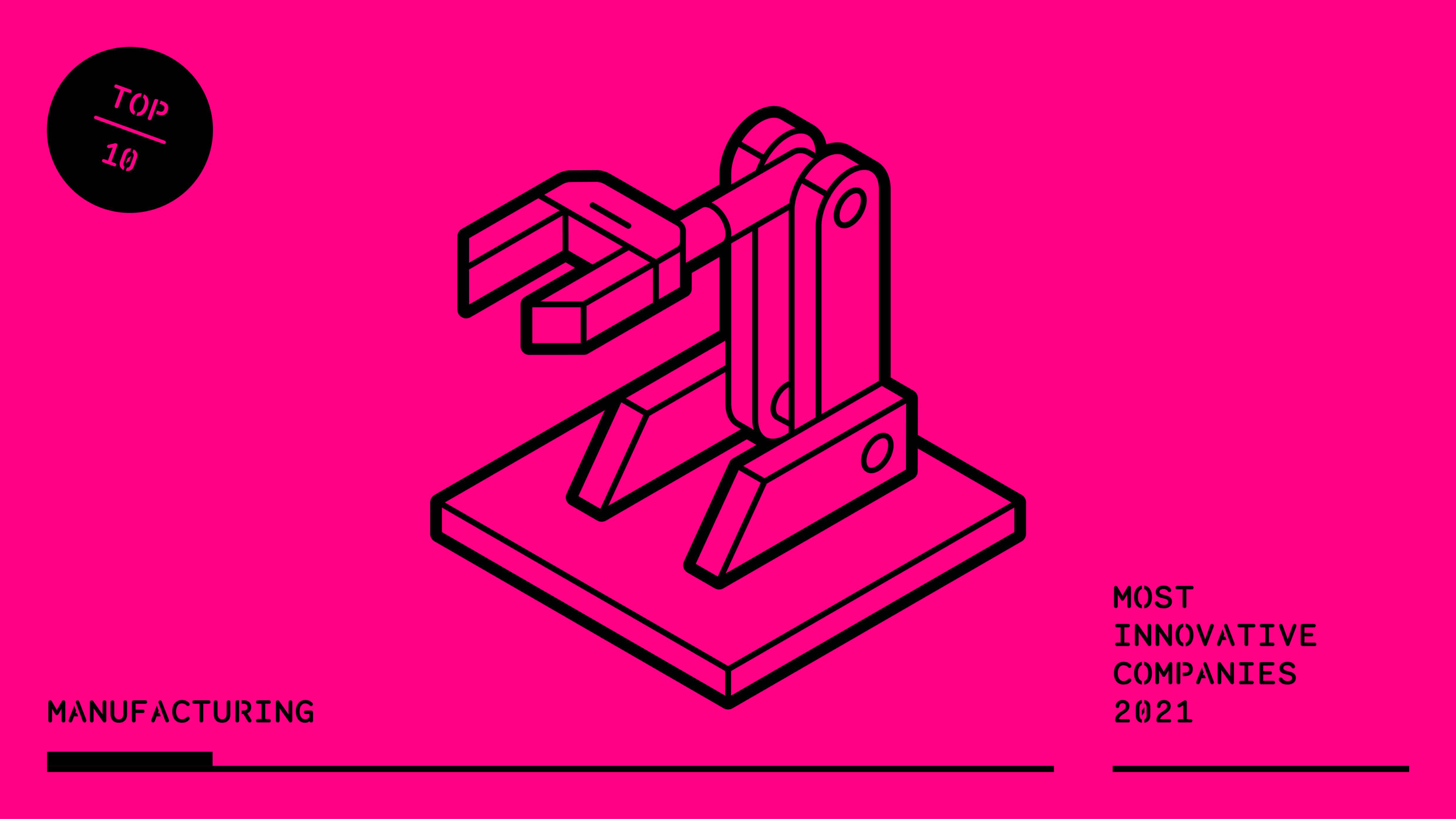 The 10 most innovative manufacturing companies of 2021 - Fast Company