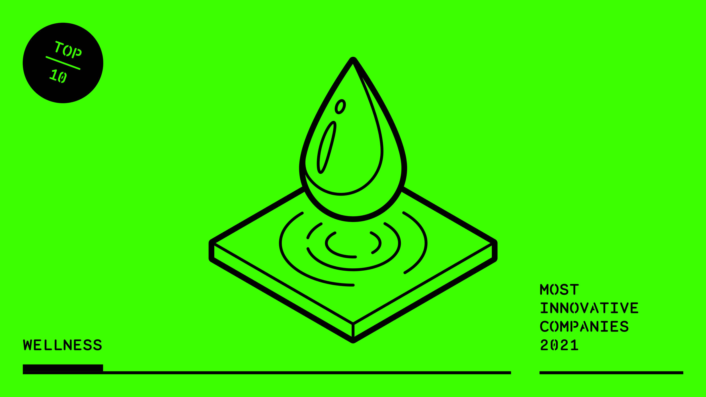 The 10 most innovative wellness companies of 2021 - Fast Company