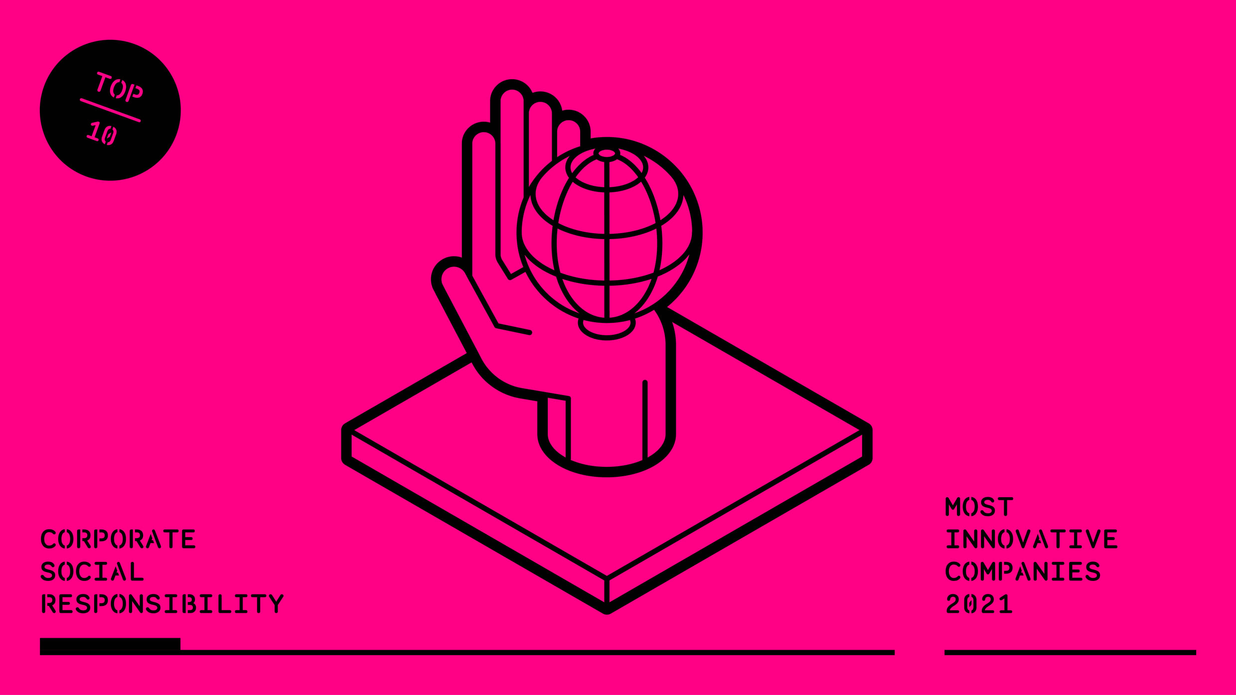 The 10 most innovative corporate social responsibility companies of ...