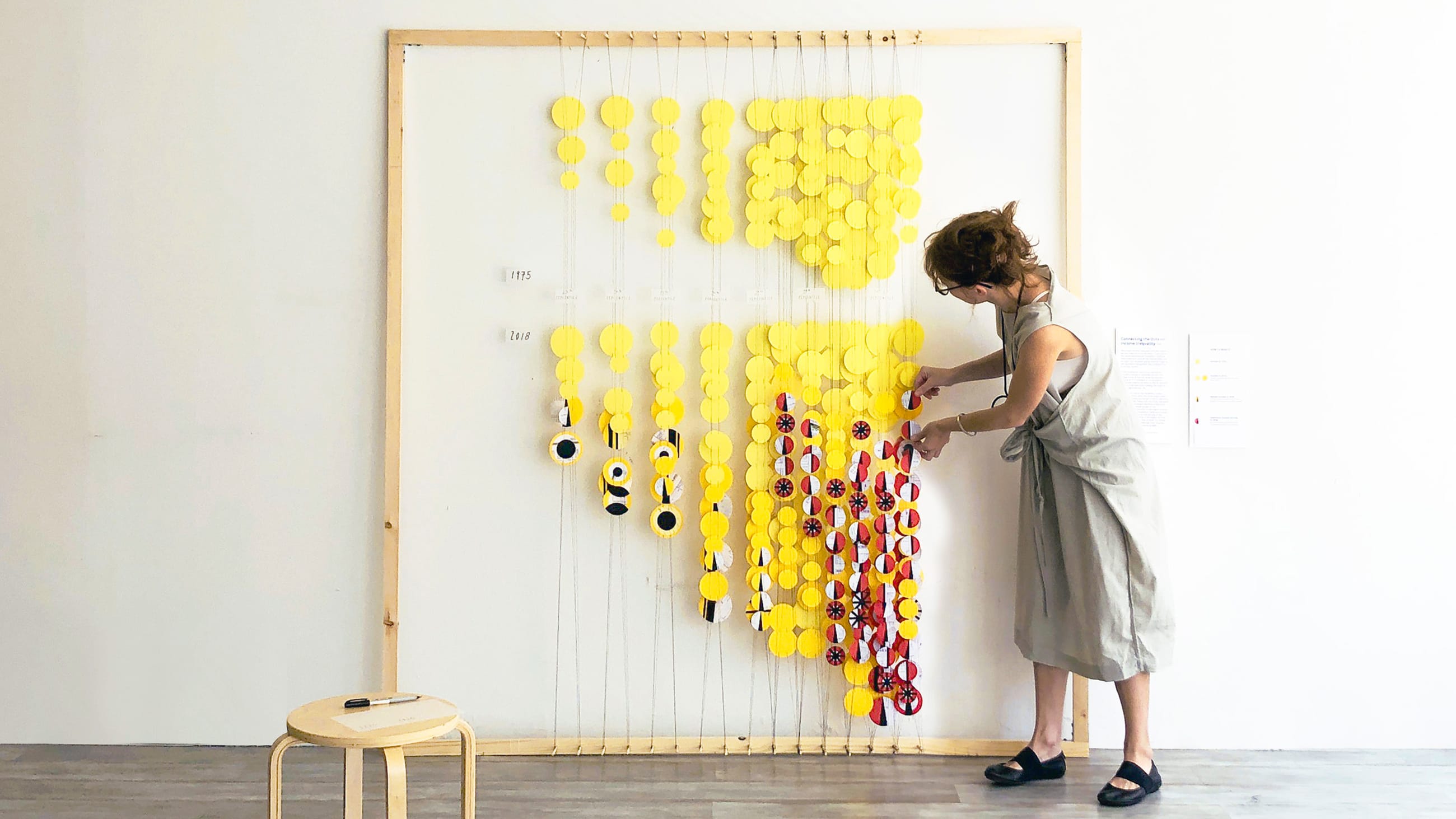 This stark visualization proves it: You should be making a lot more ...