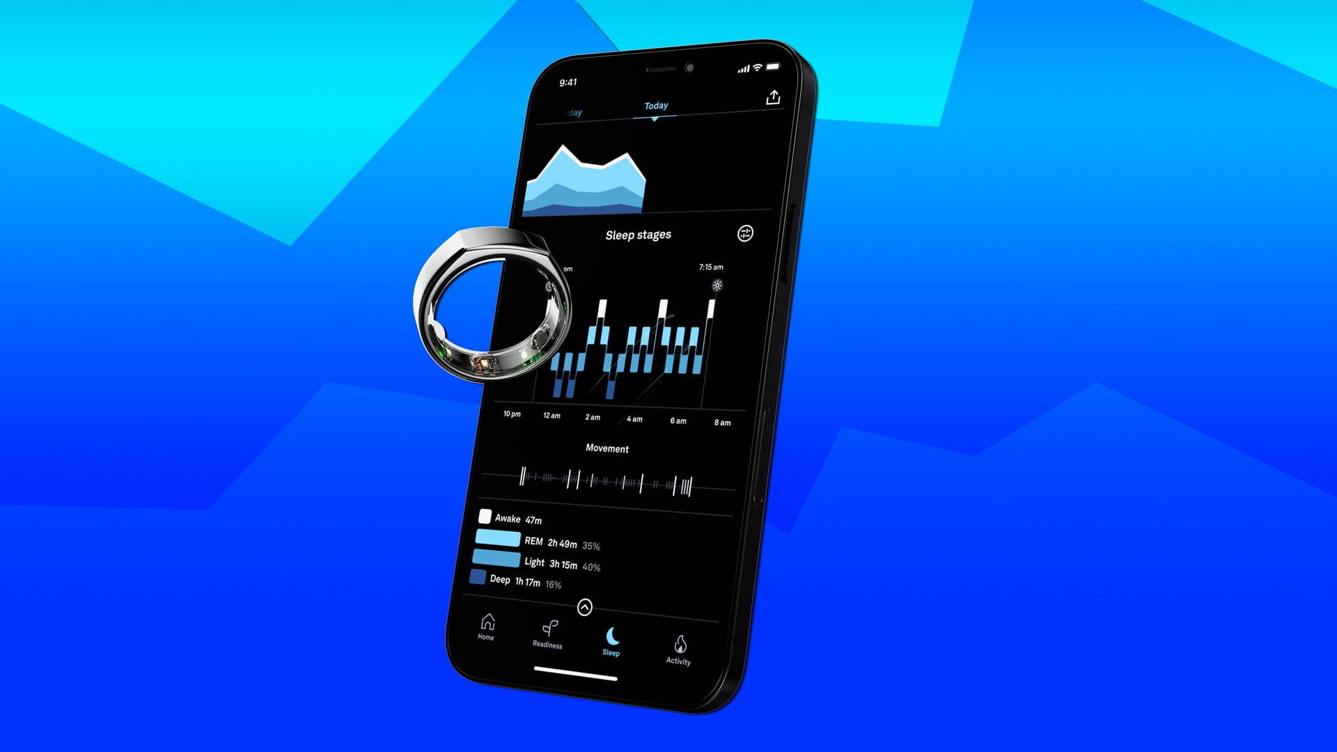 The Oura Ring is on a quest to become the ultimate health wearable ...