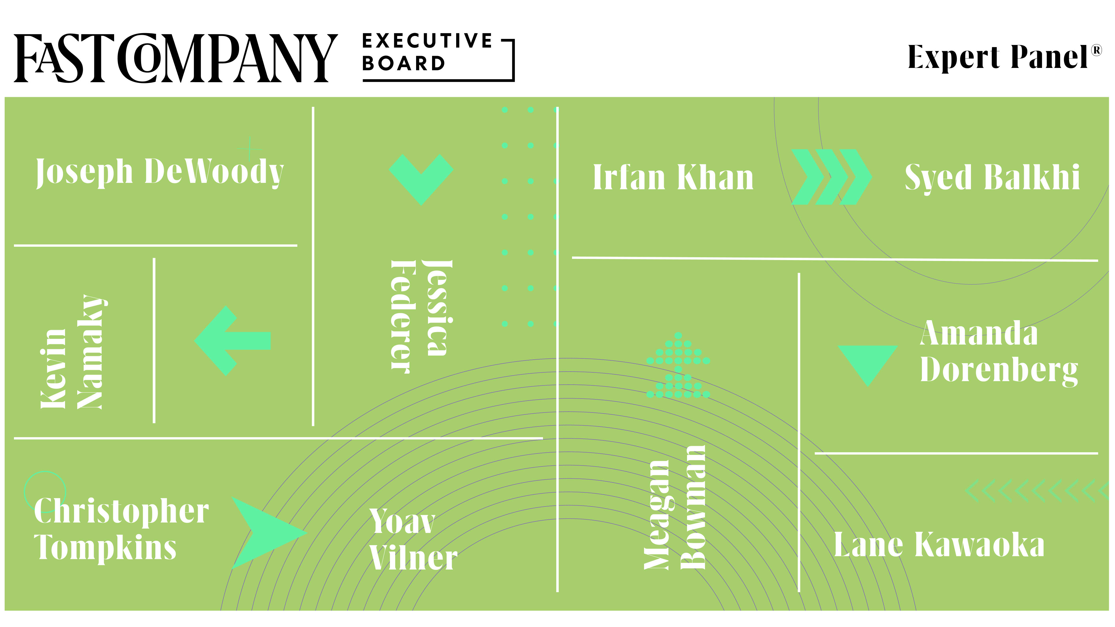 10 key questions to ask before signing that 'big-name' client - Fast ...