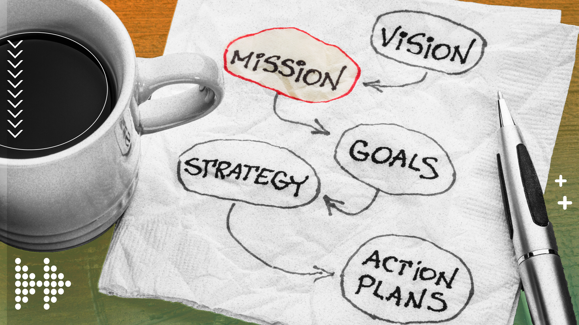 How to create a business mission that will drive you to success - Fast ...