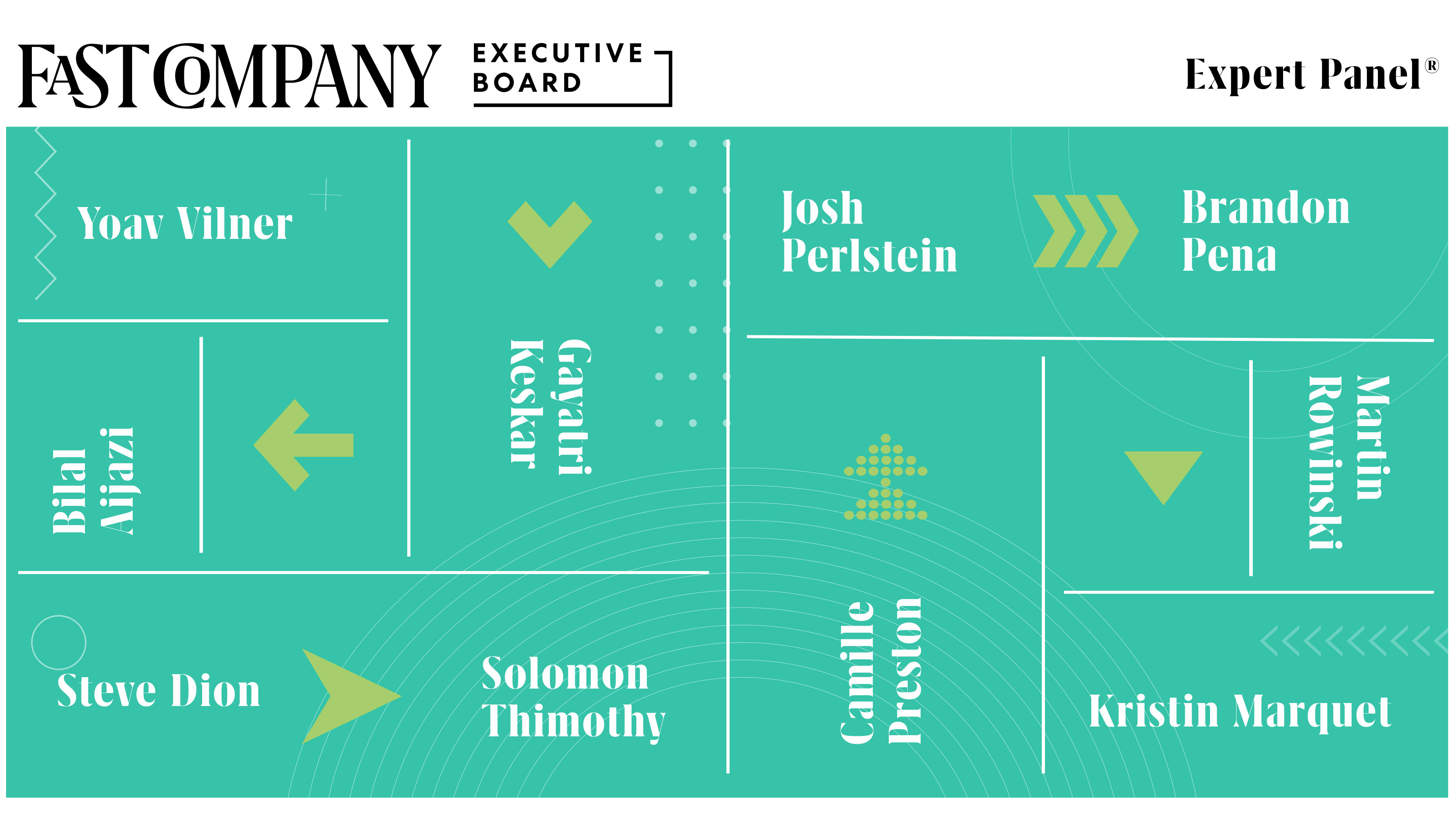 Here's how to handle an in-house job promotion - Fast Company