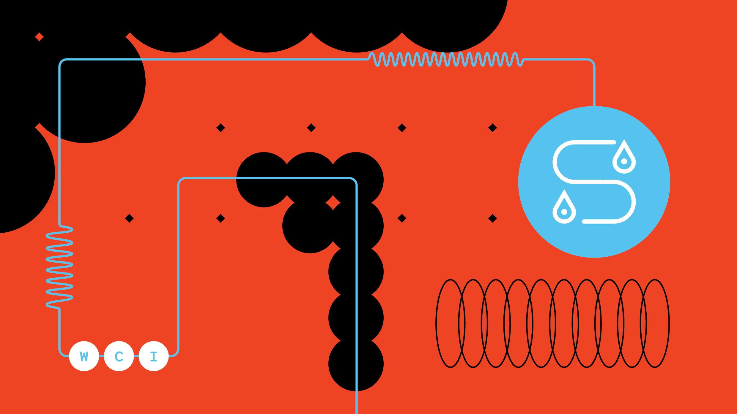 28 transportation innovations that could change the ways we get around ...