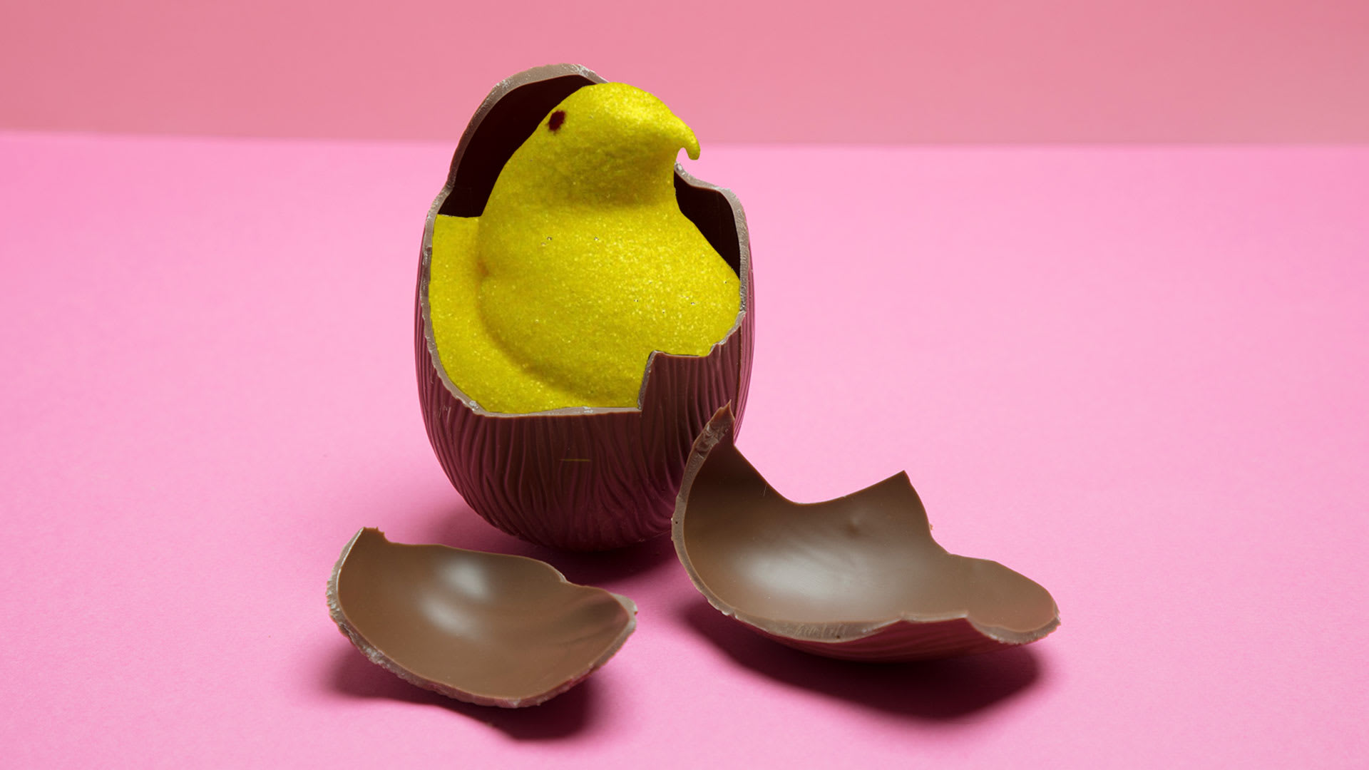 These are the most popular Easter candy brands on Amazon this year ...