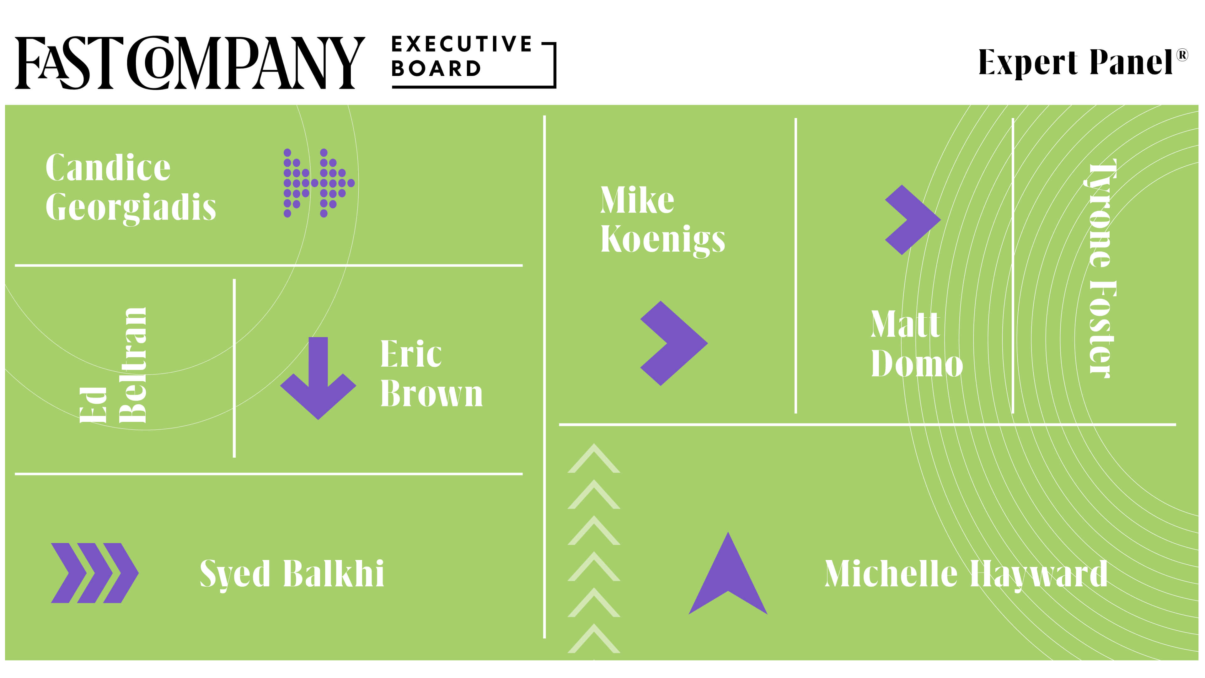 8 Ways to build financial trust and transparency in business - Fast Company