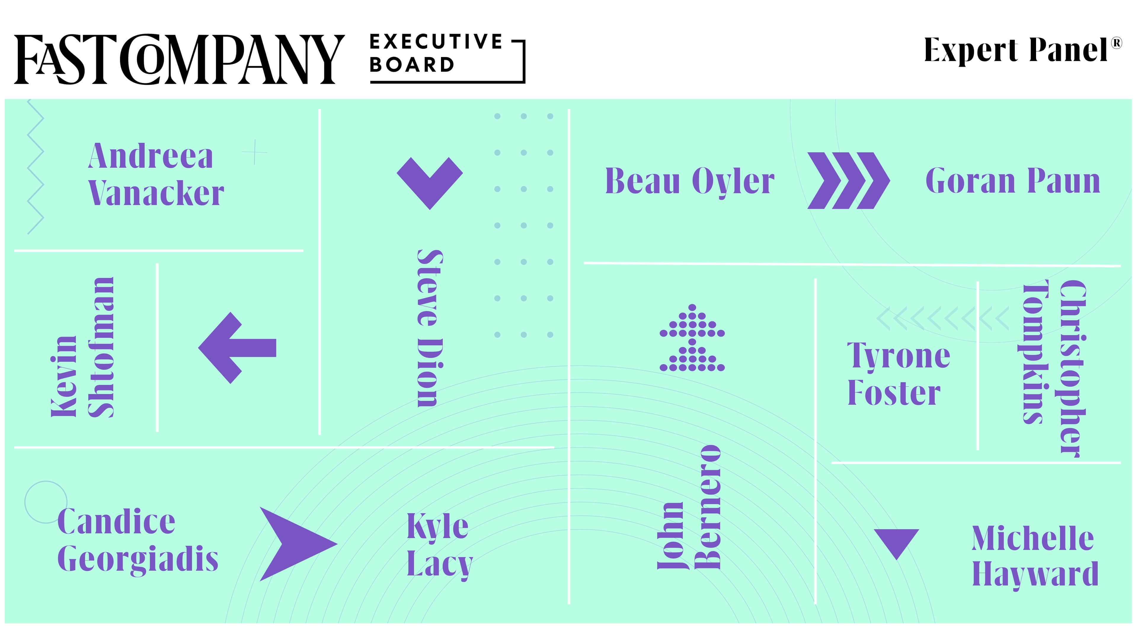 11 ways to elevate a ho-hum product or service - Fast Company