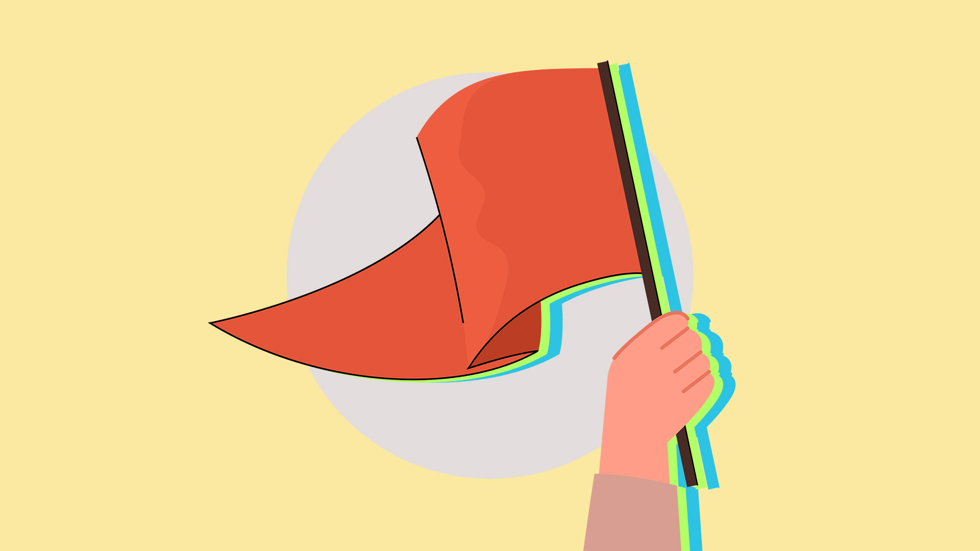 self discipline types