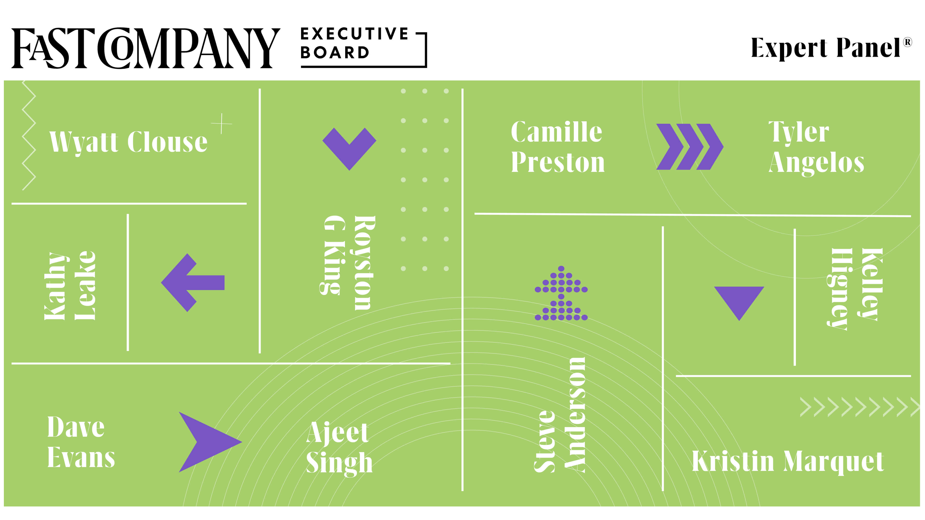 Are your business goals realistic? - Fast Company