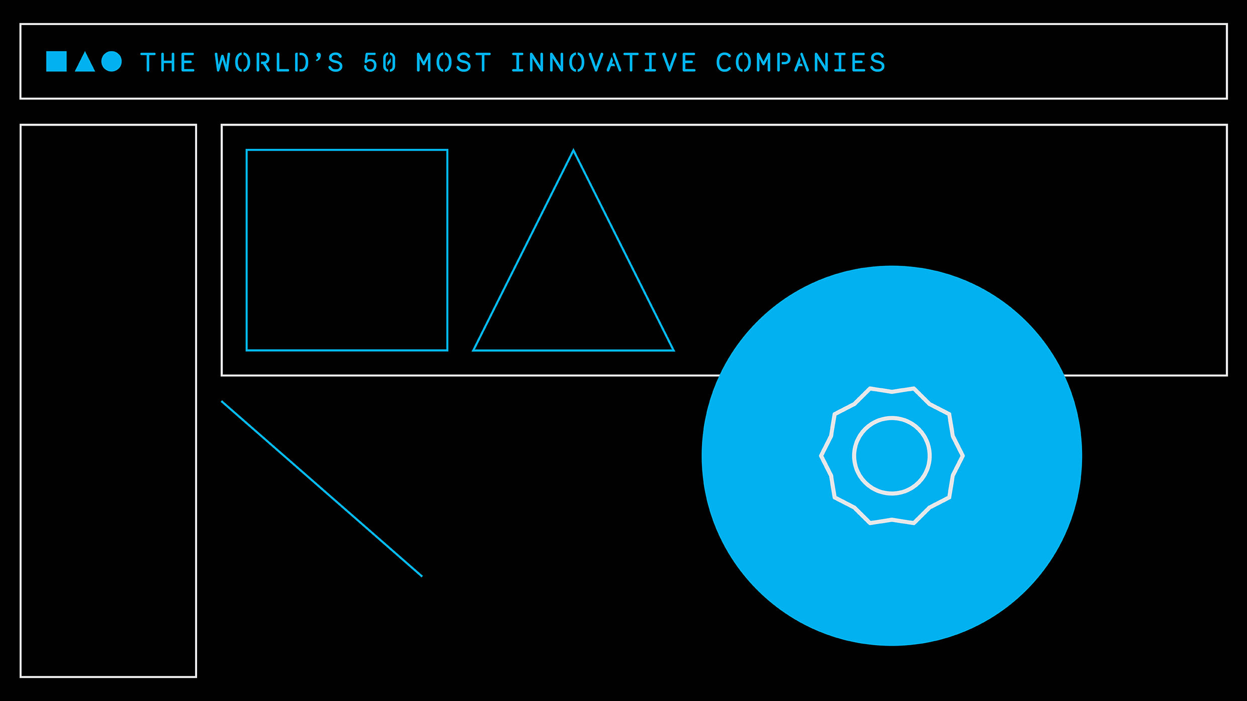 The most innovative brands of 2023