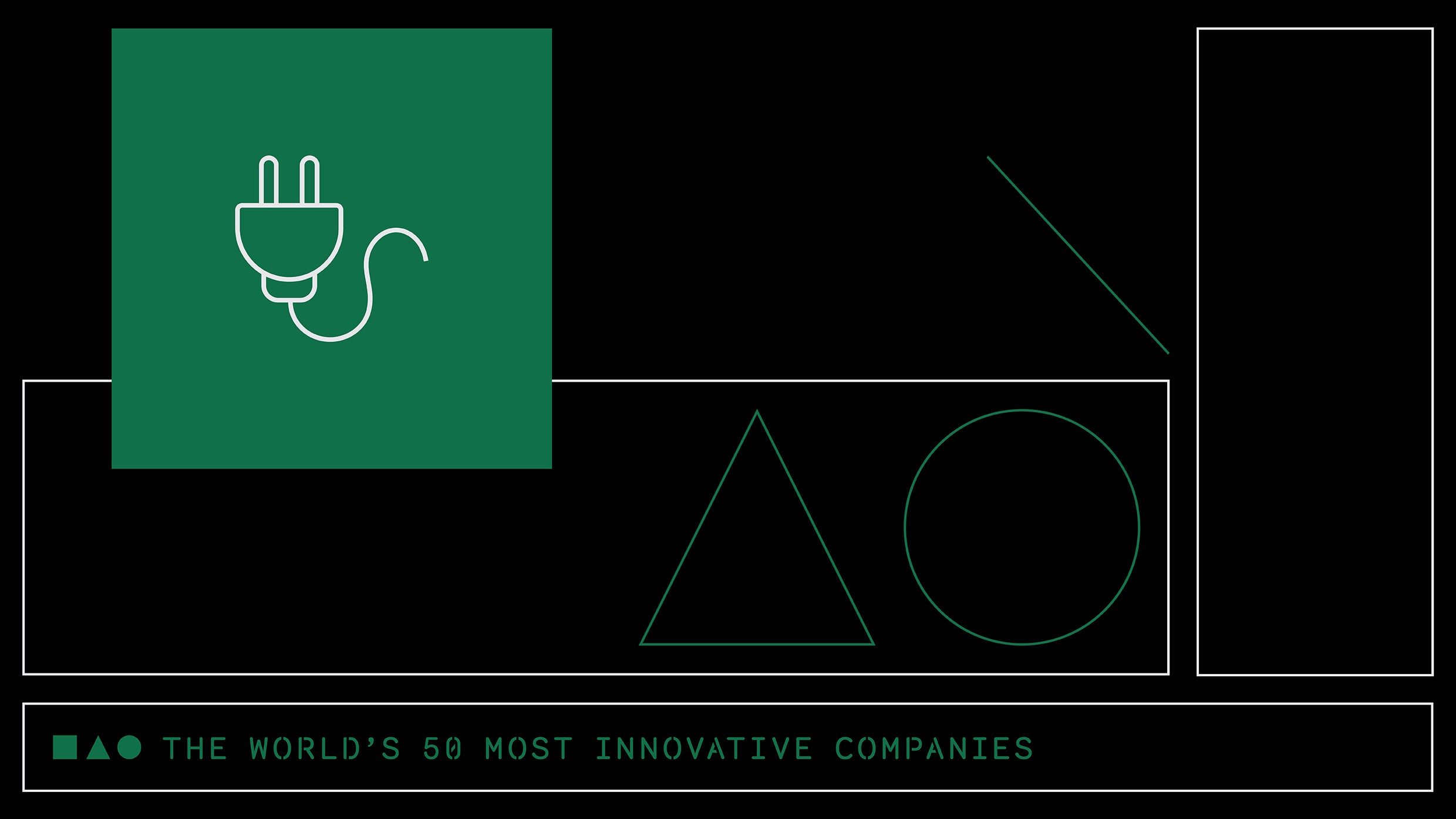 The 10 most innovative companies in energy and sustainability of 2023
