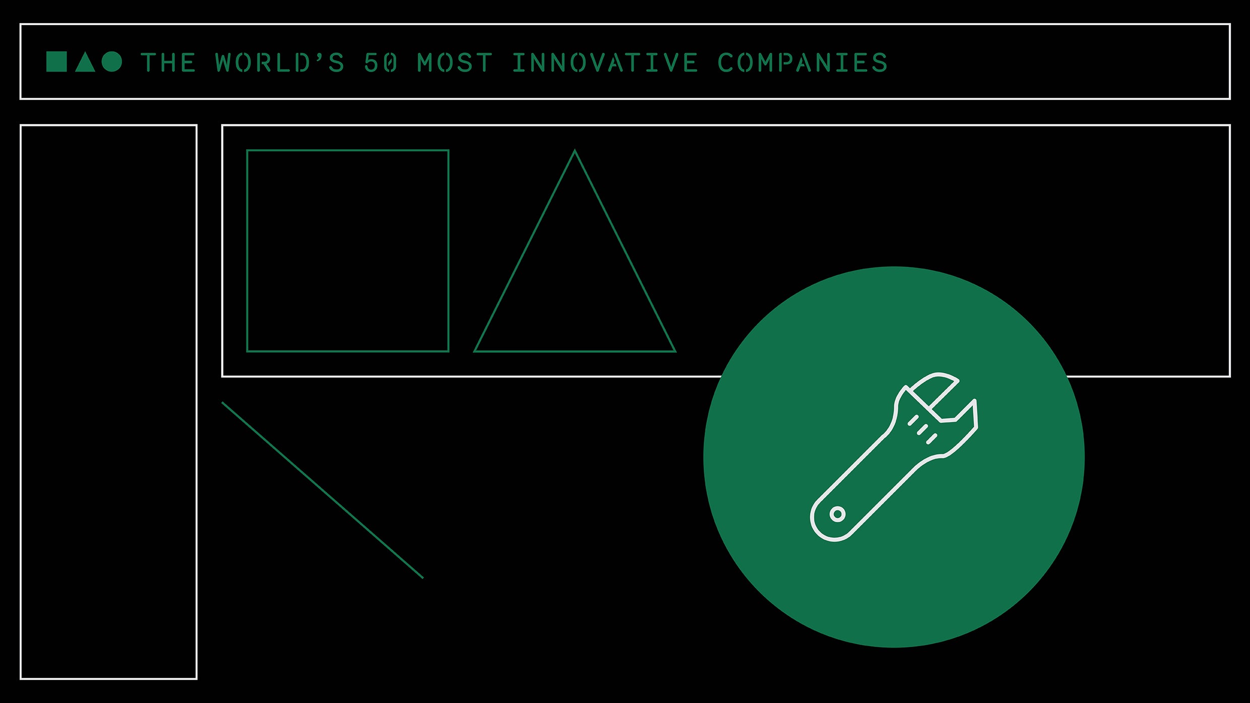 The 10 most innovative companies in manufacturing of 2023