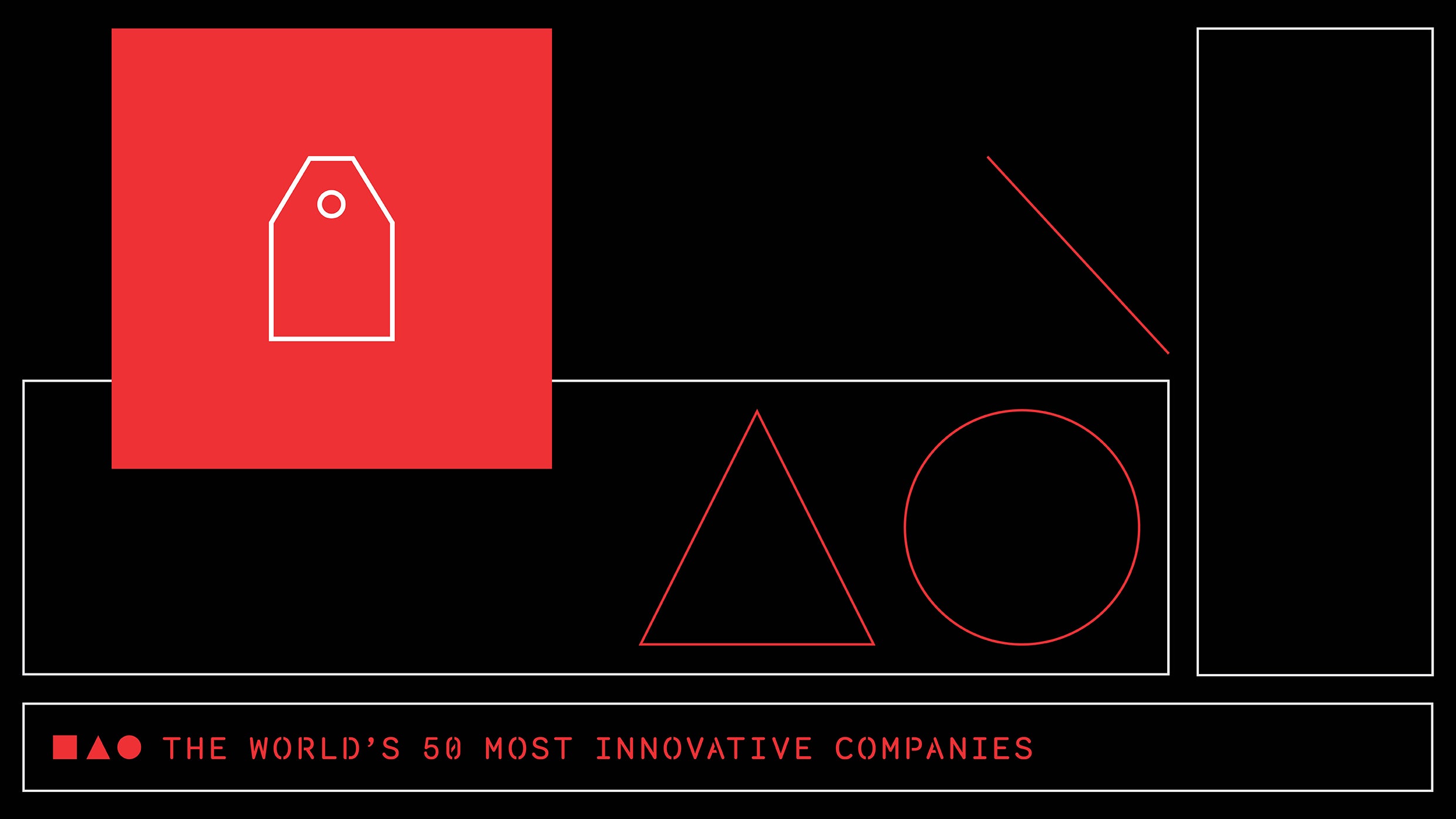 The 10 most innovative companies in retail for 2023