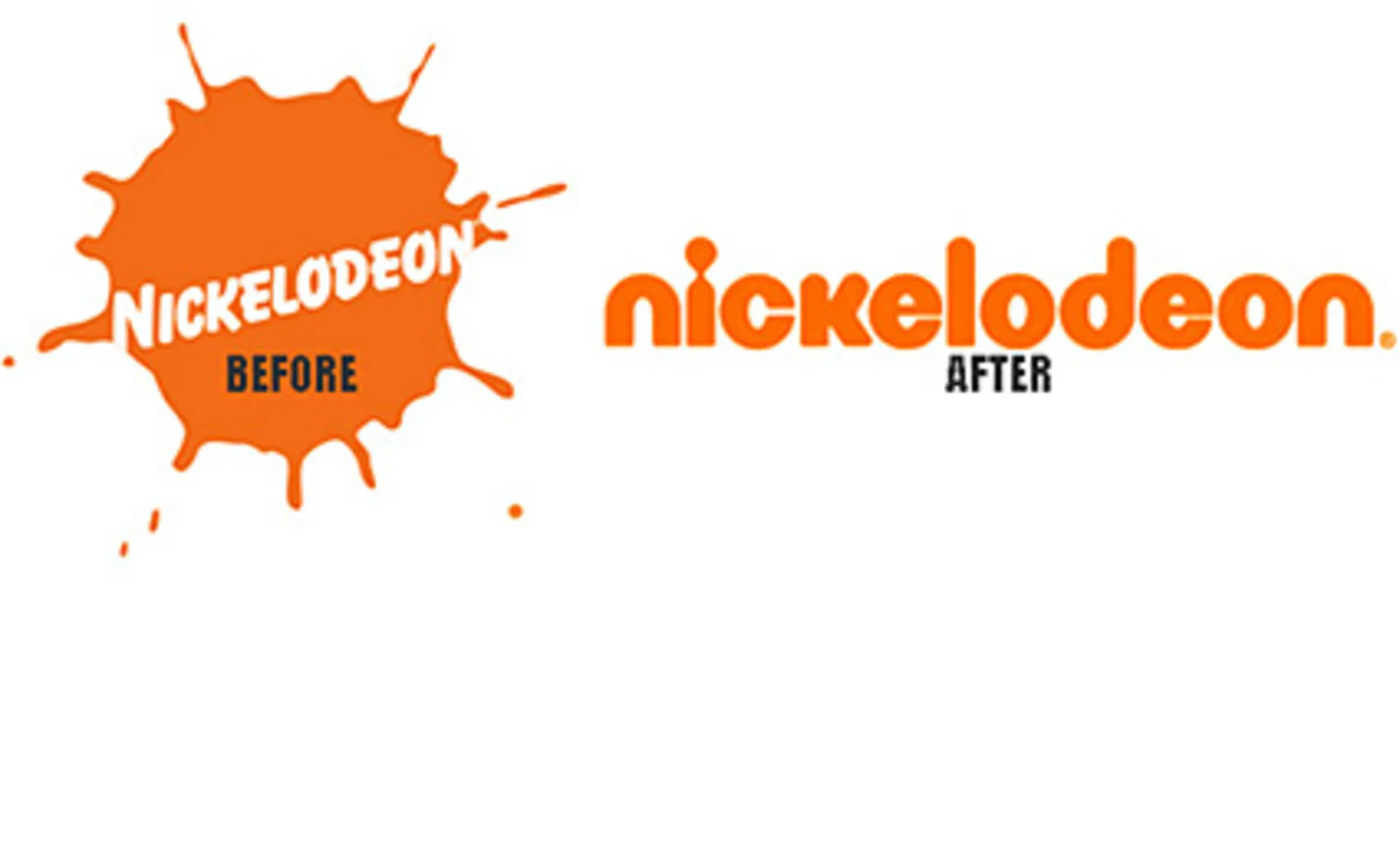 Nickelodeon Logo Nickelodeon Australia And New Zealand Launches Nick