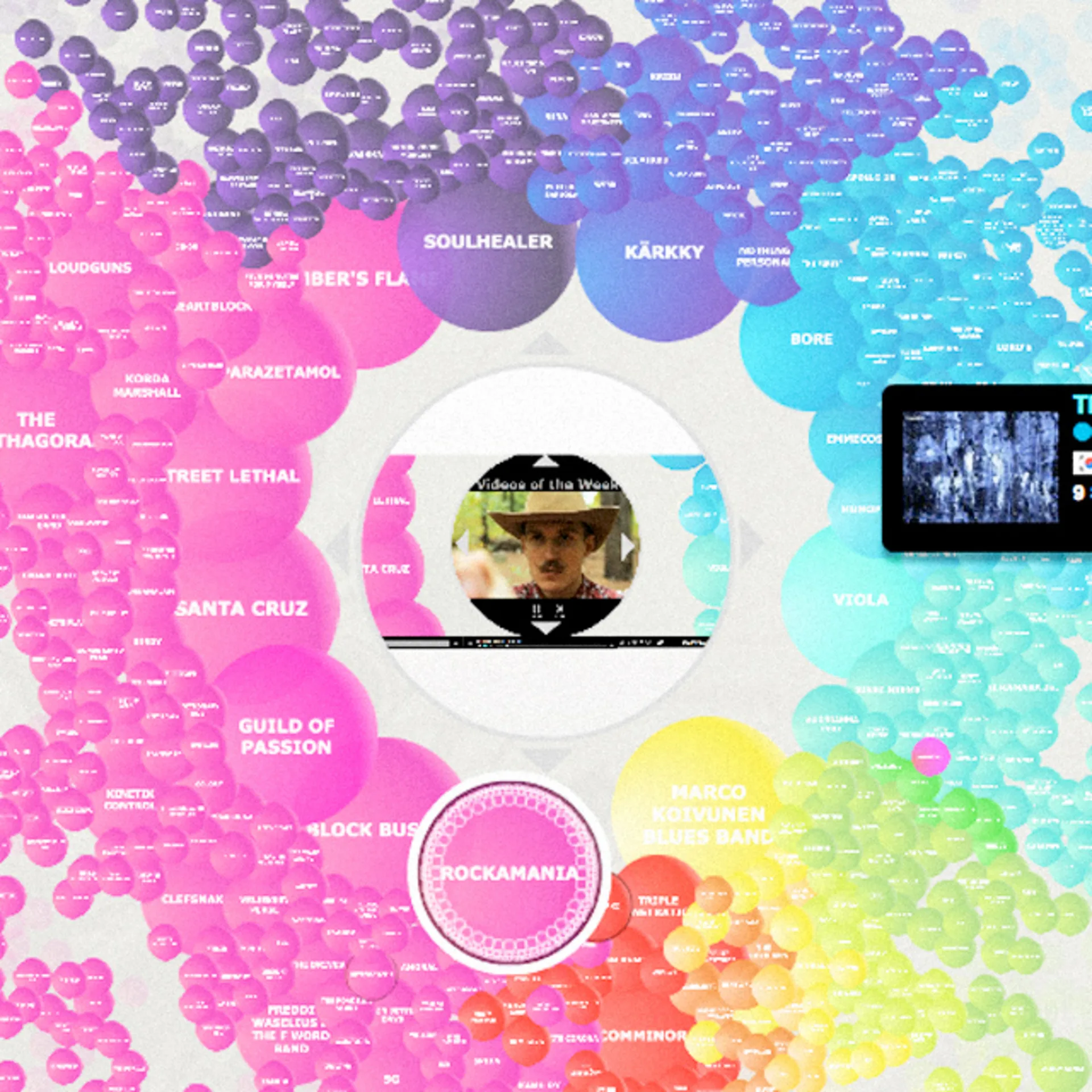 Infographic Of The Day: A Dynamic Map Of The Indie-Music Universe ...