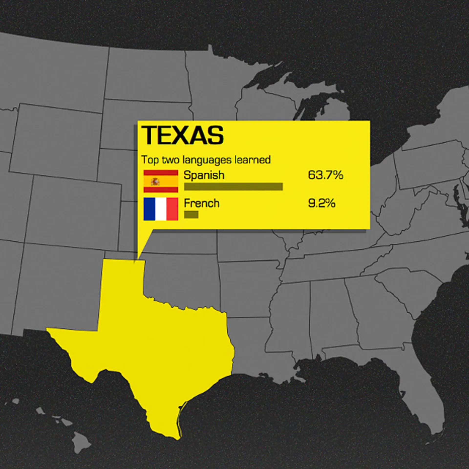 Infographic Of The Day: America's Second Language Problem - Fast Company