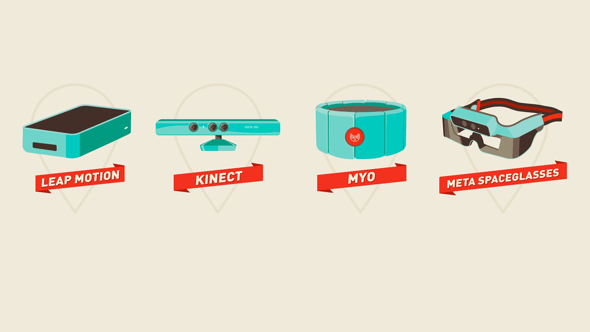 gestural - Fast Company