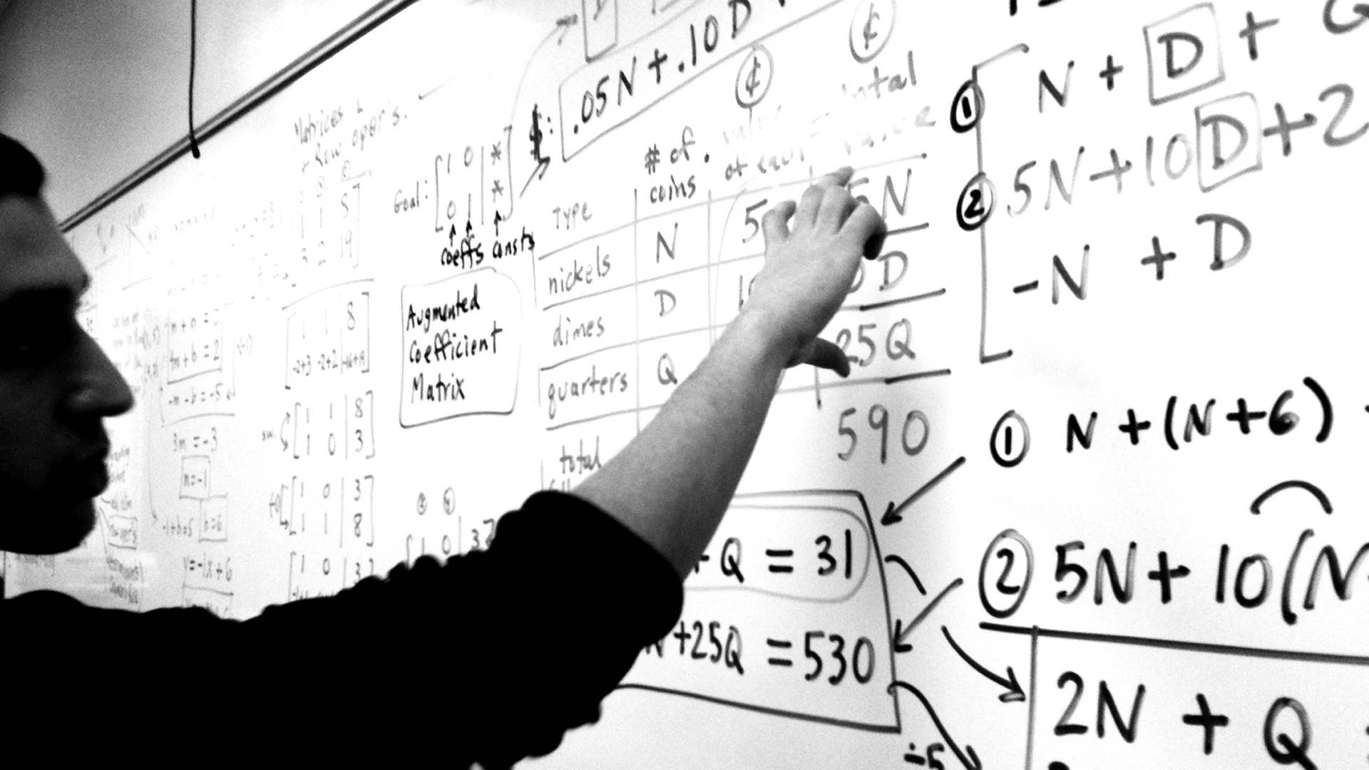 The Formula To Better Problem Solving - Fast Company