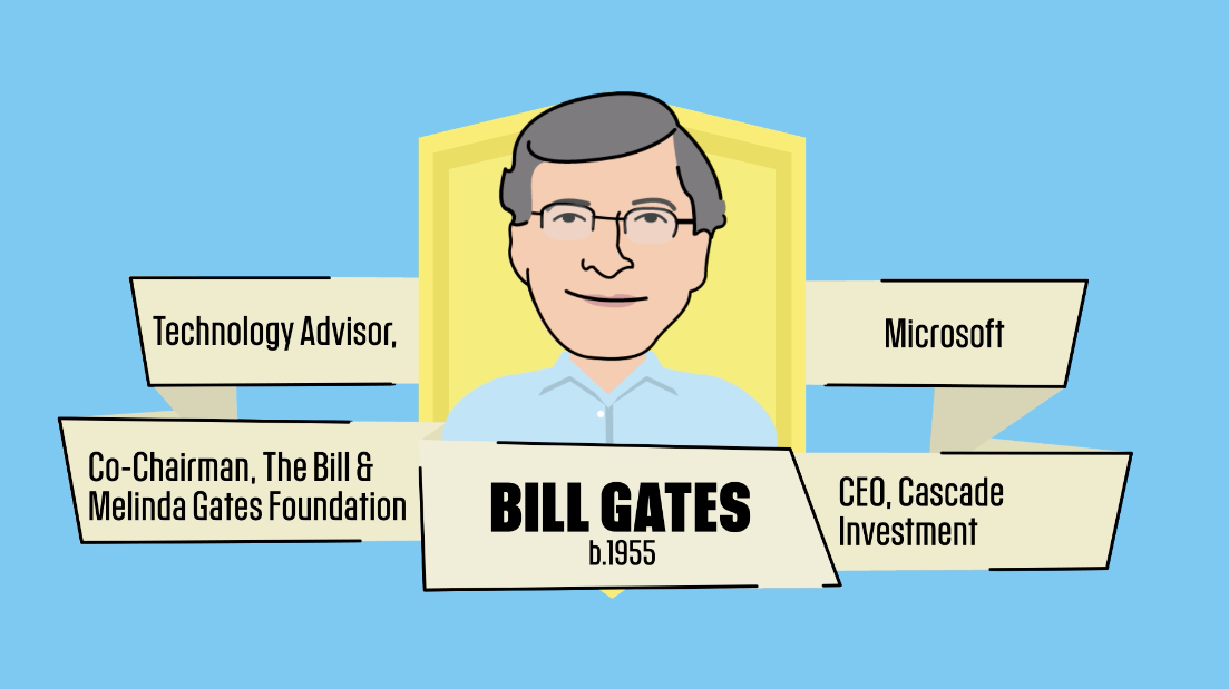 Everything You Need To Know About Bill Gates In A Minute - Fast Company