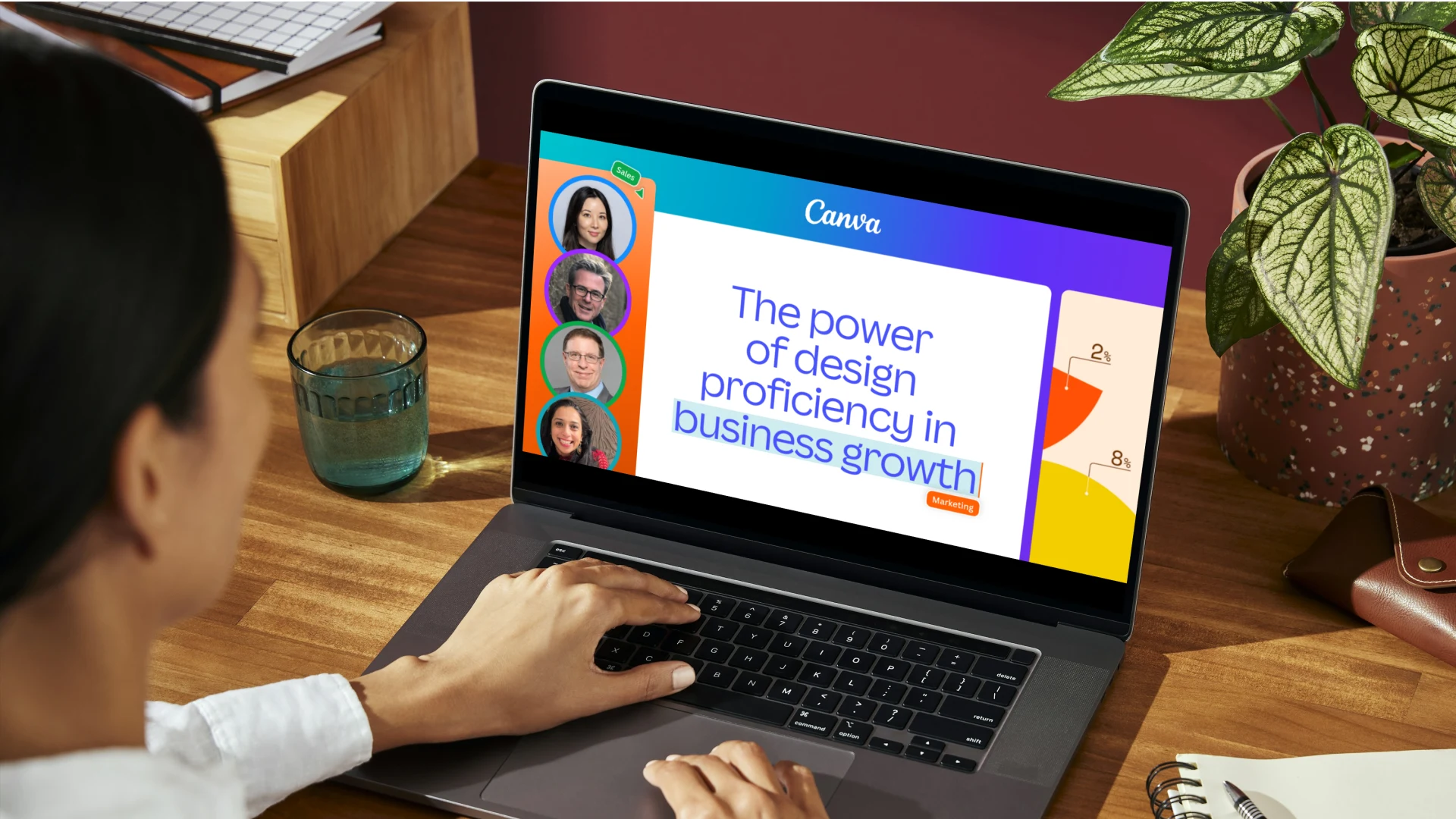 How design proficiency drives business growth - Fast Company