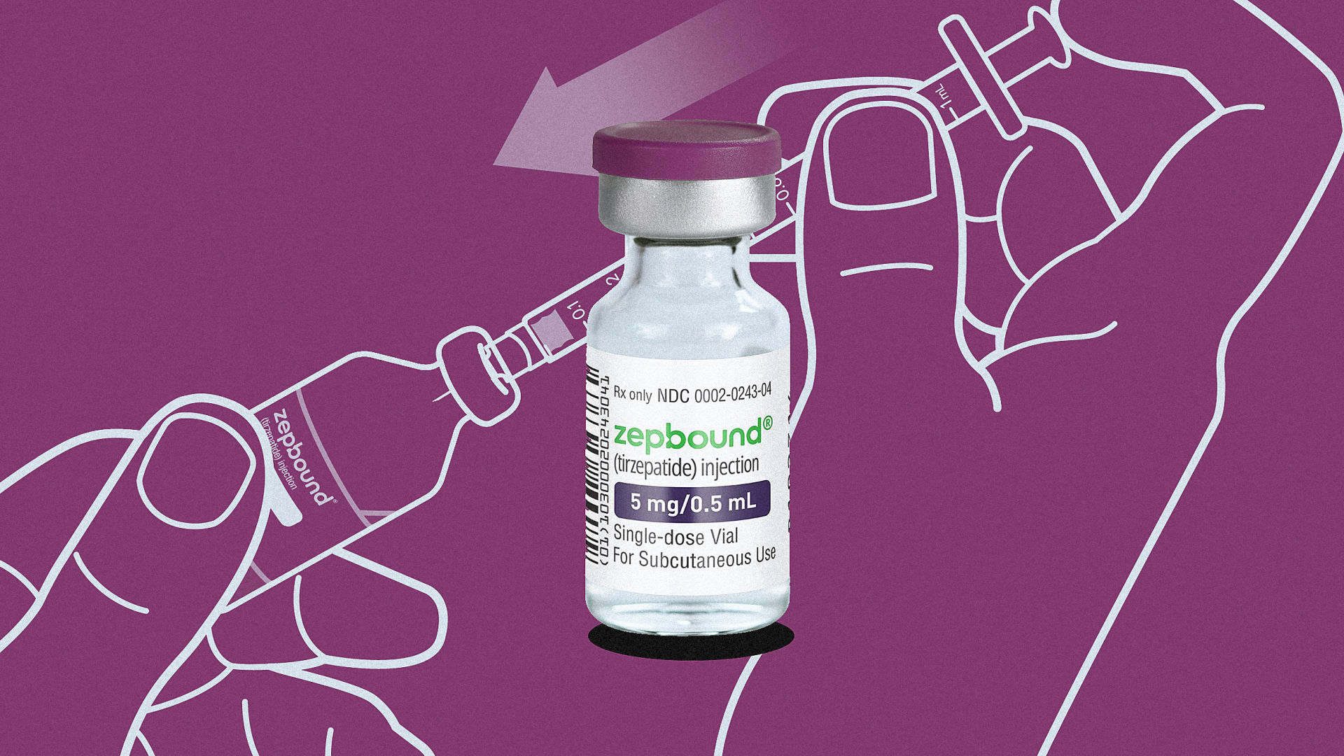 Eli Lilly just made its weight-loss drug cheaper with a design update ...