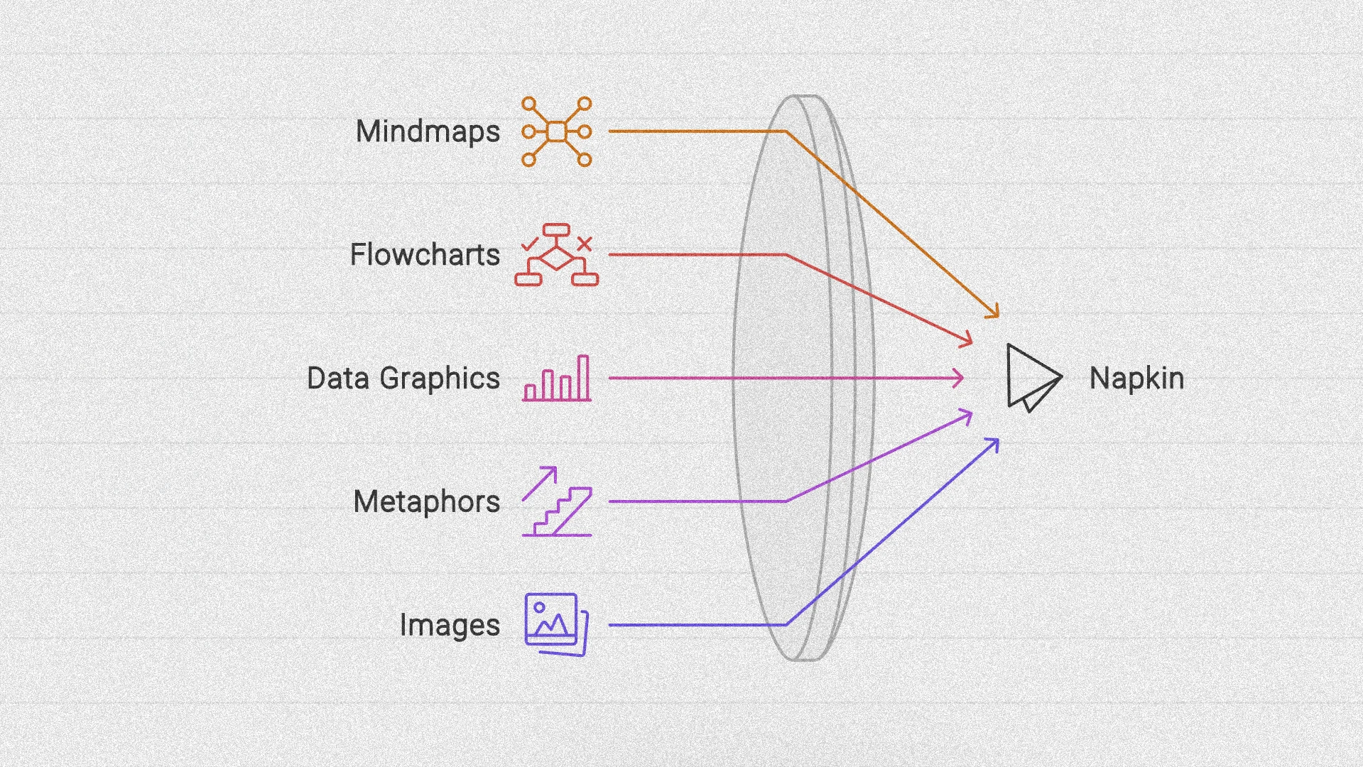 Napkin is a great new AI tool for making quick visuals - Fast Company