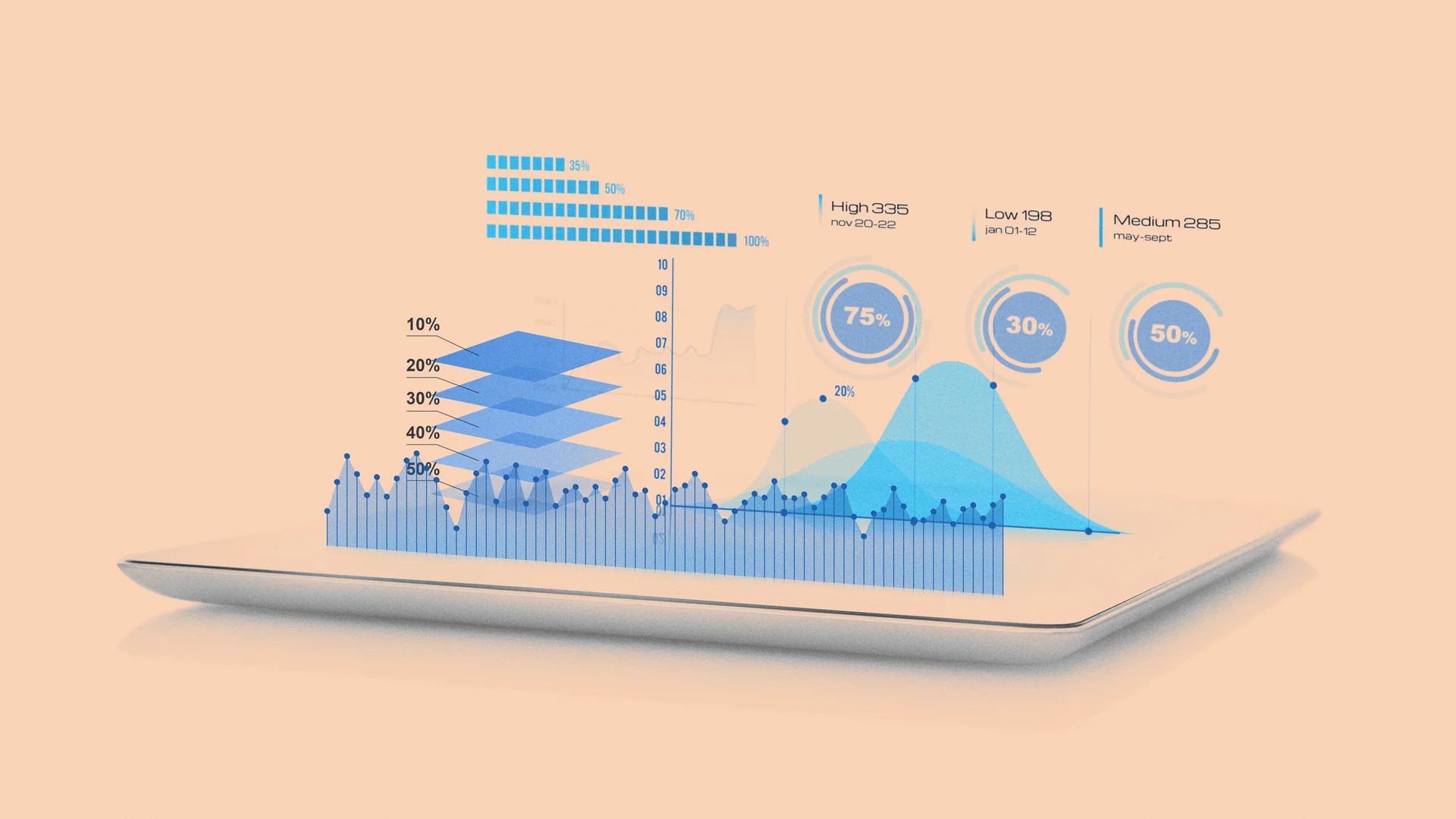 Julius Is A Great Ai Tool For Analyzing And Visualizing Datasets Fast Company