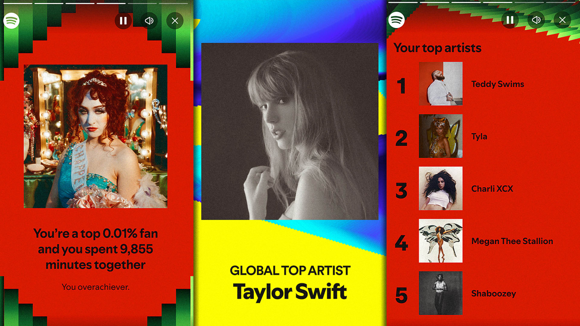 This new Spotify Wrapped feature reveals your year's musical eras ...