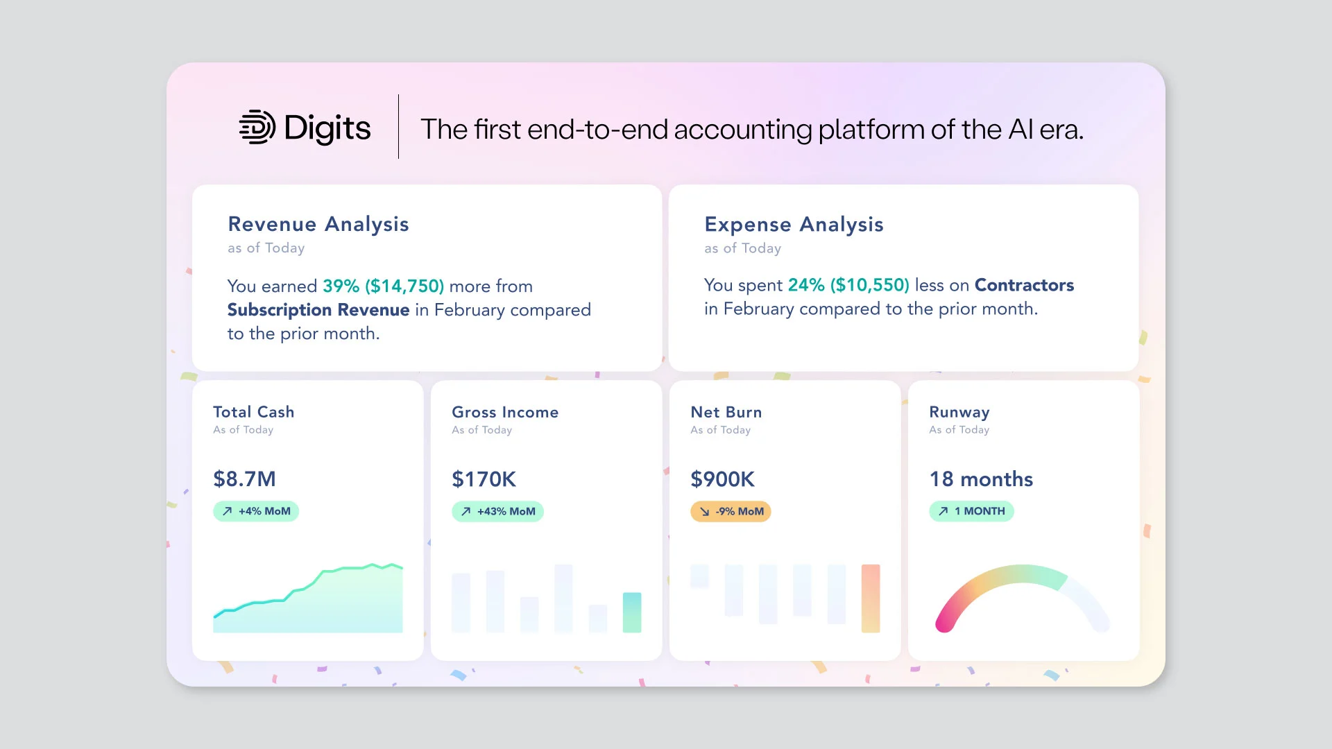 Meet the world’s first autonomous AI accounting platform- Fast Company