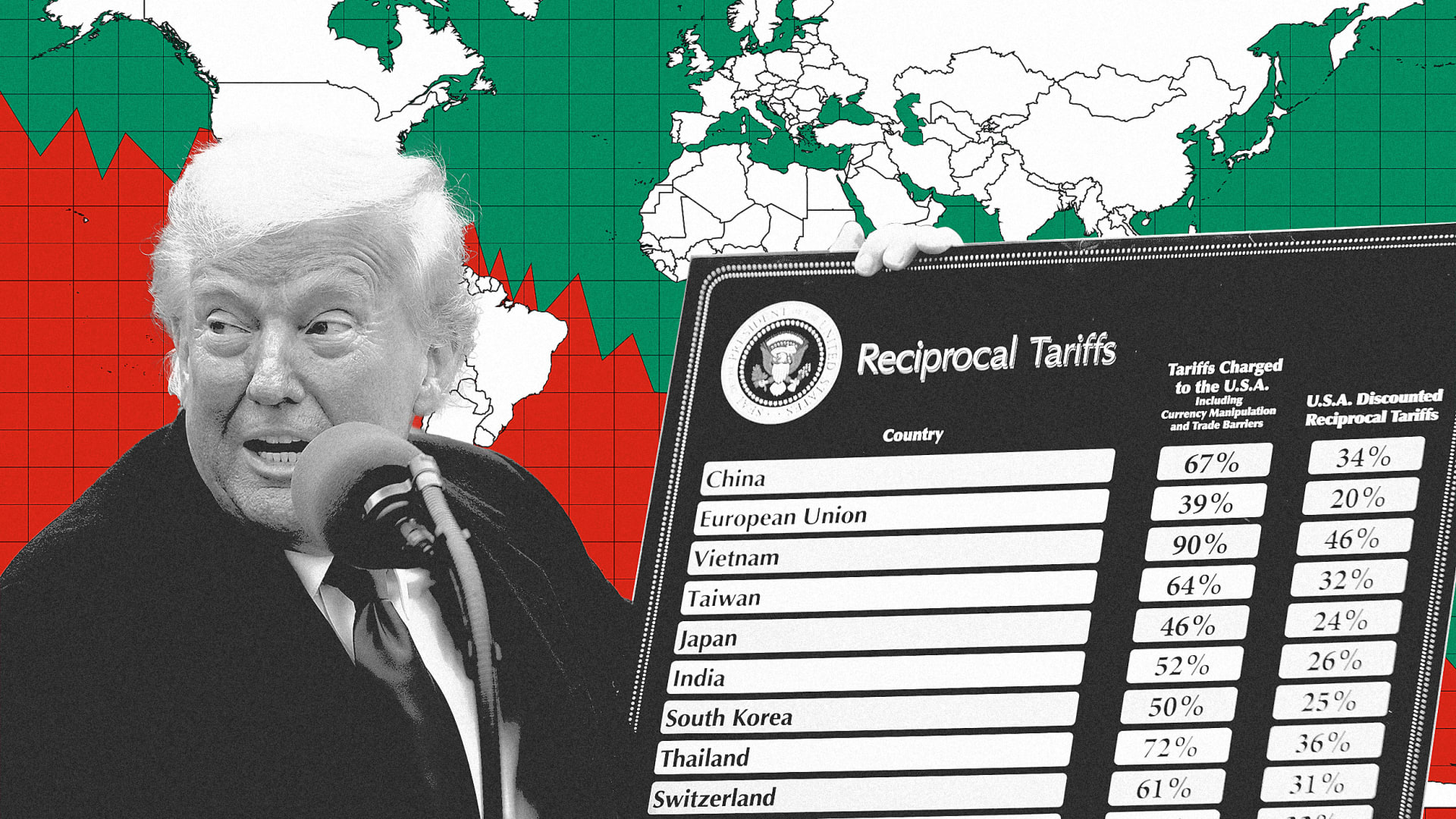 3 graphics that make sense of Trump's new tariffs - Fast Company