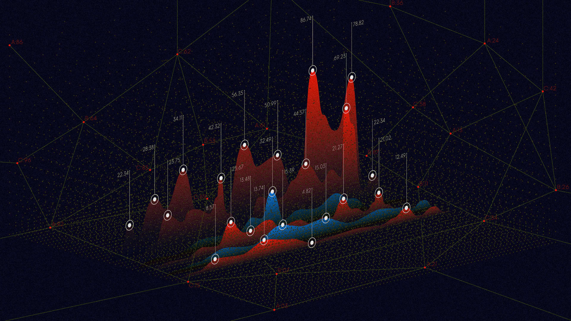 The real data revolution hasn't happened yet - Fast Company