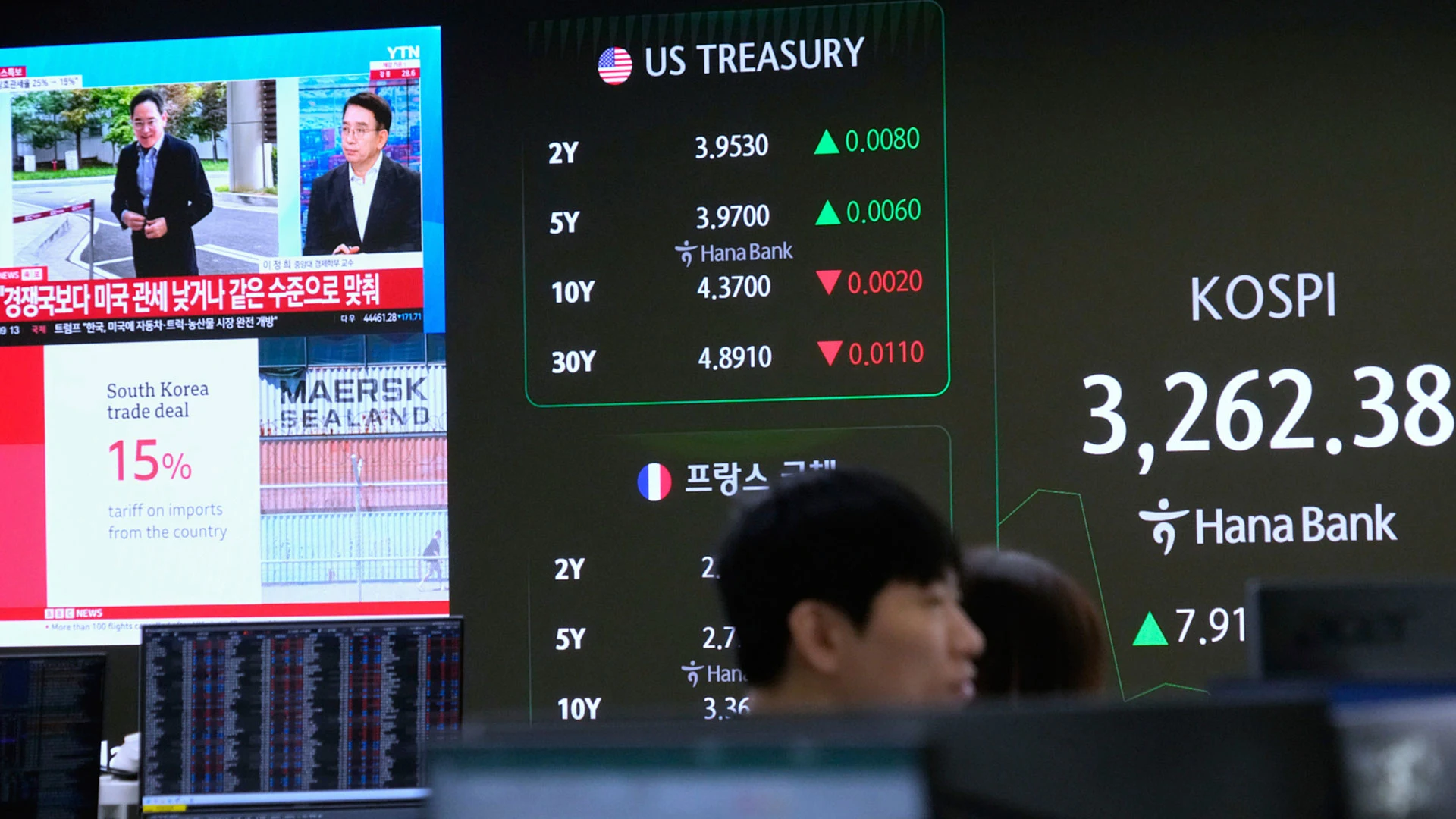 Big Tech rallies keep stocks near record highs - Fast Company