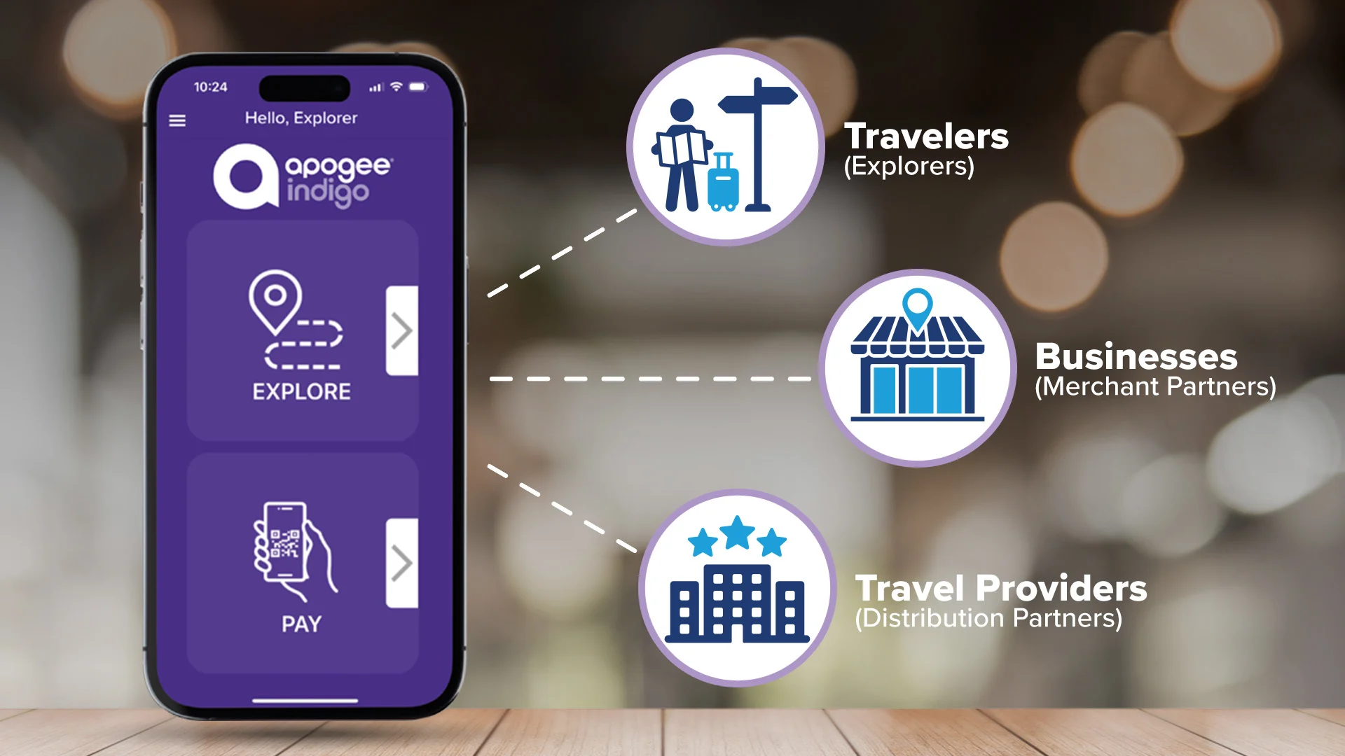Apogee Indigo - Fast Company