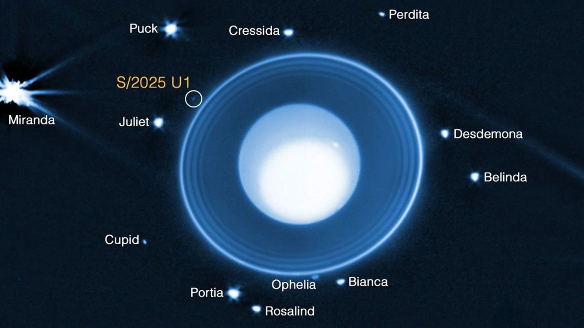 NASA’s Webb Telescope spots a new moon orbiting Uranus - Fast Company
