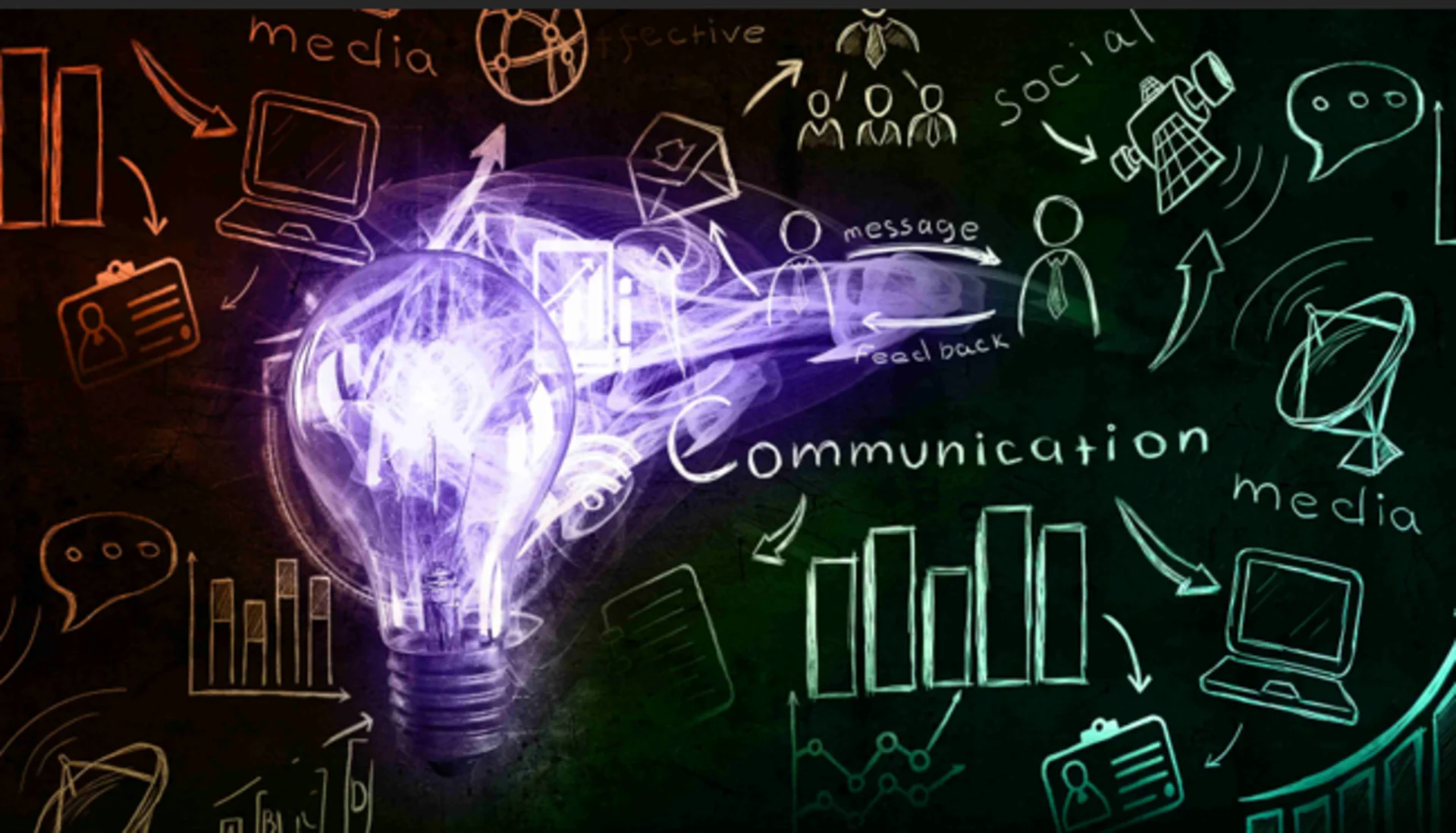 Strategic thinking: The most underrated skill in marketing ops today - Fast Company