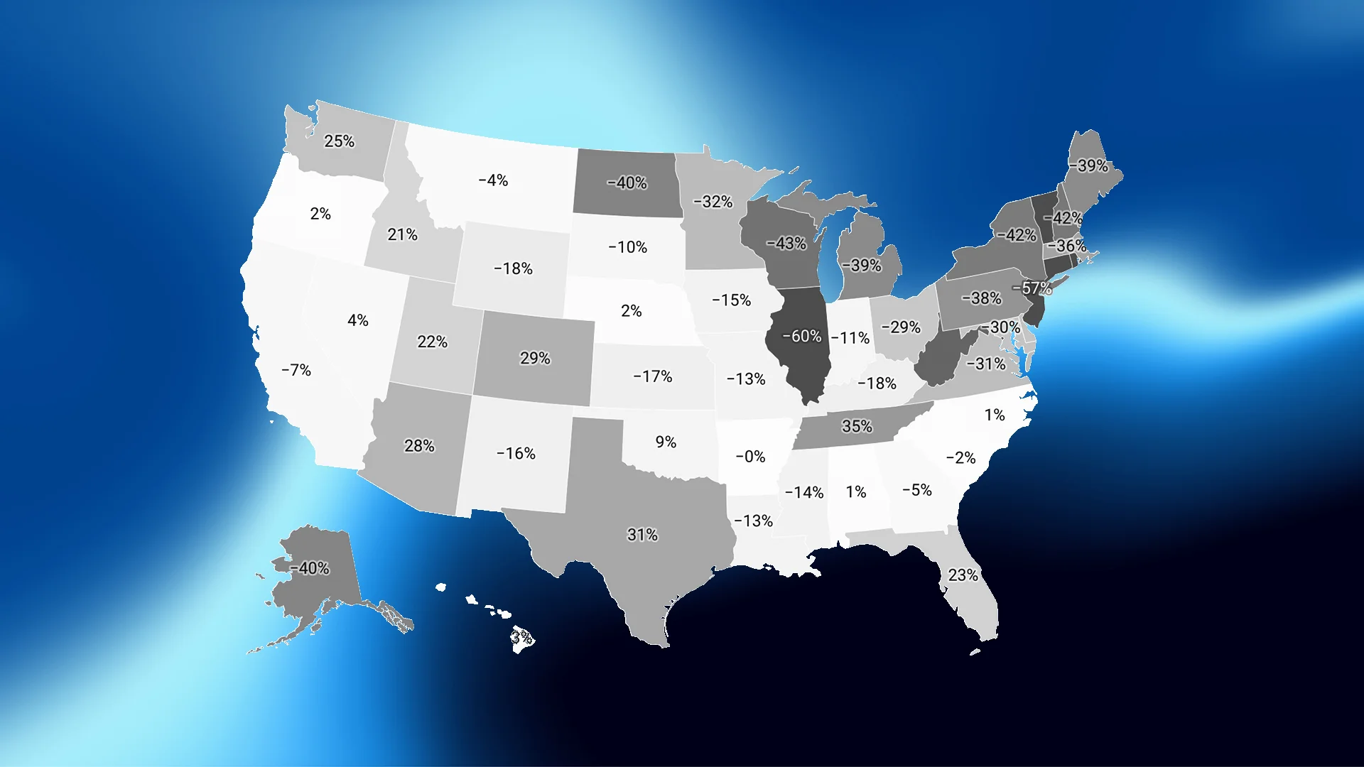 Housing market power shift: 15 states where buyers are winning back ...
