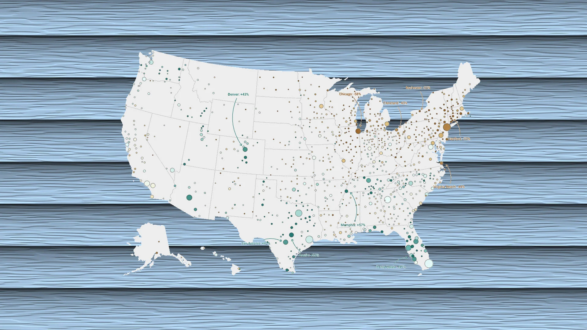 Housing market shift: 21 major markets seeing the strongest move toward ...
